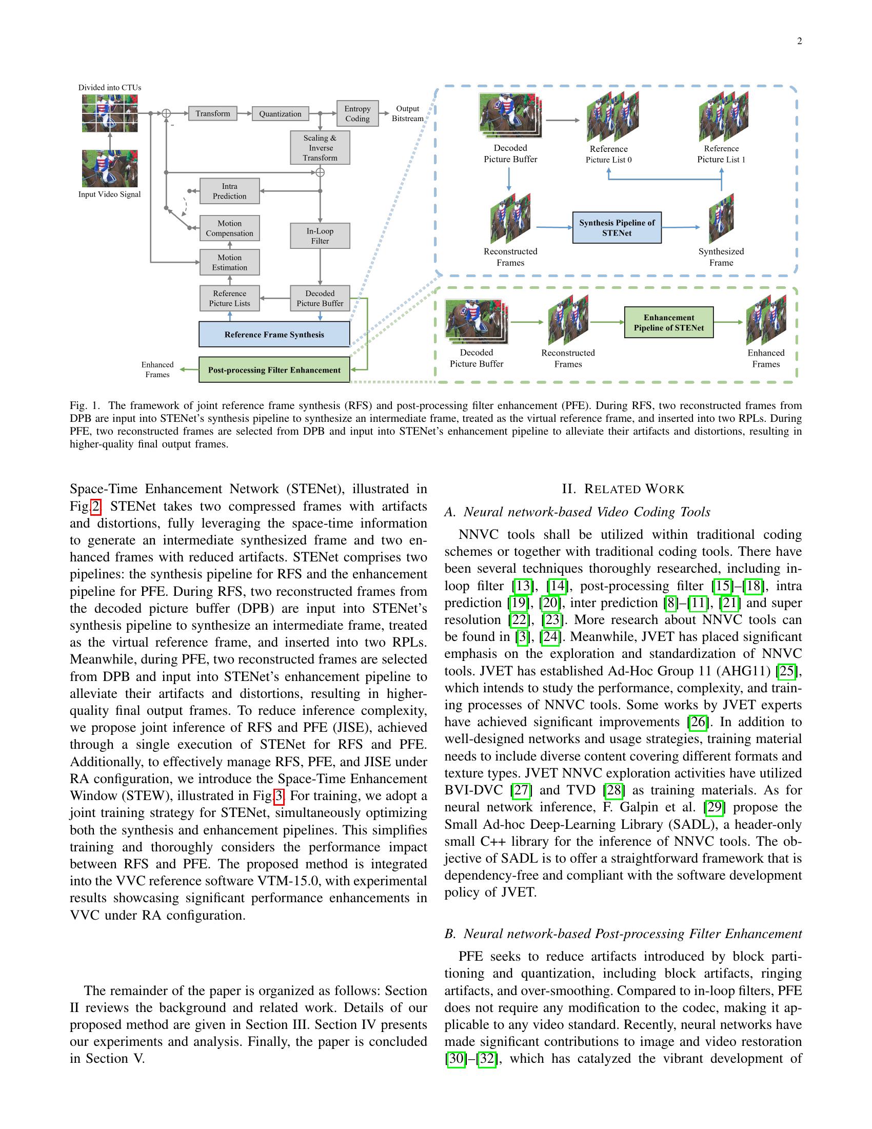 Joint Reference Frame Synthesis and Post Filter Enhancement for ...