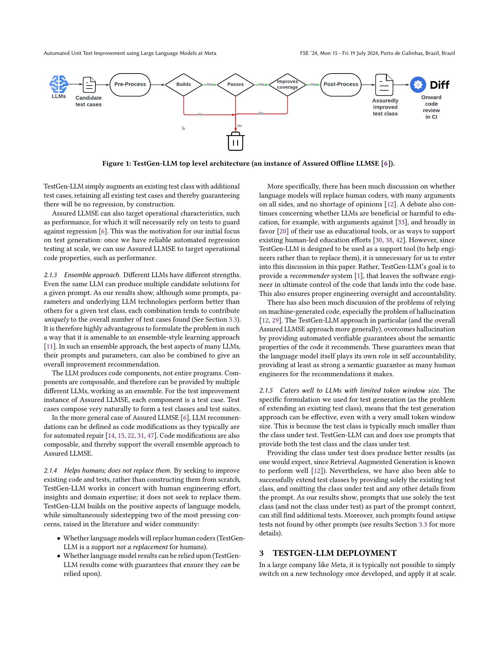 Automated Unit Test Improvement using Large Language Models at Meta - 智 ...