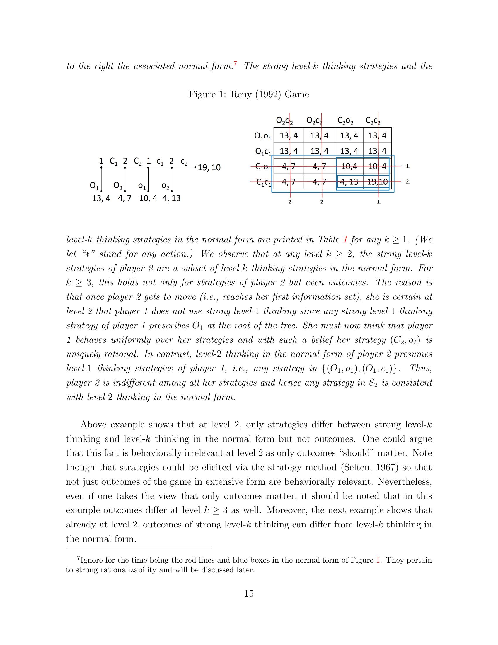 Level-k Thinking in the Extensive Form - 智源社区论文