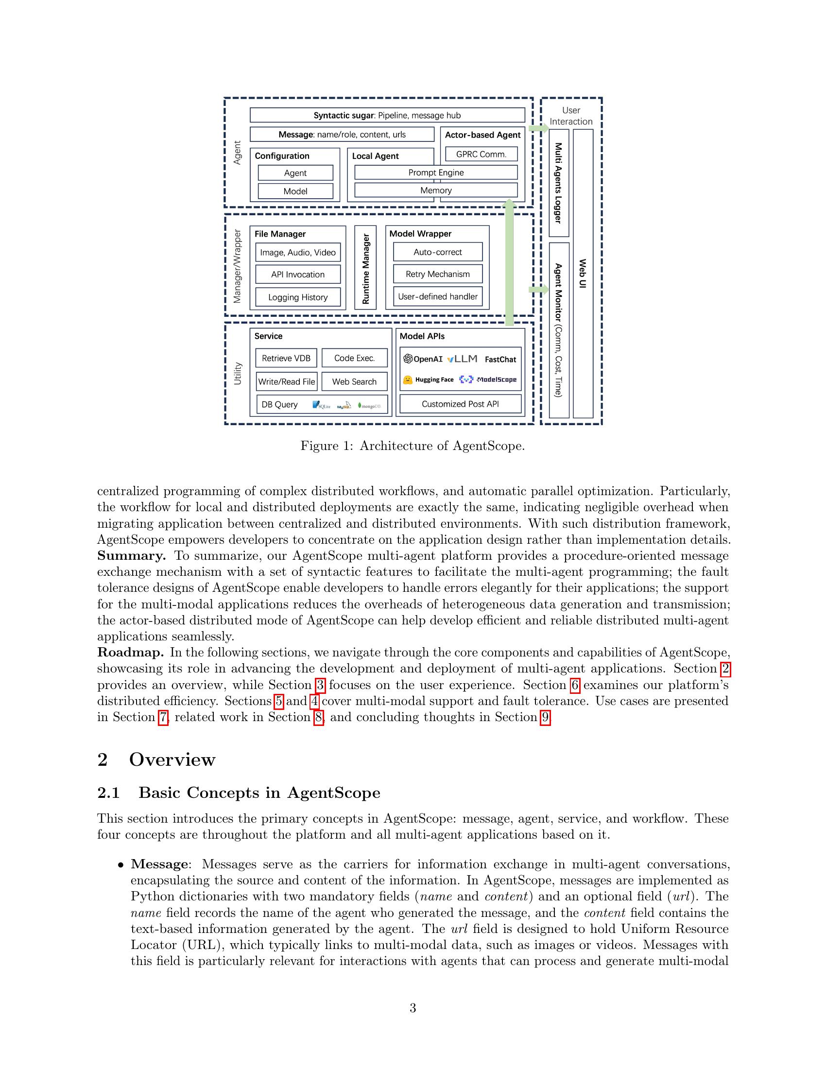 AgentScope: A Flexible yet Robust Multi-Agent Platform - 智源社区论文