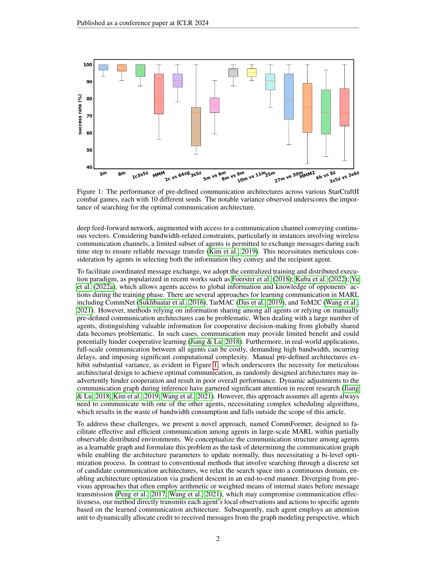Learning Multi-Agent Communication from Graph Modeling Perspective - 智源社区论文