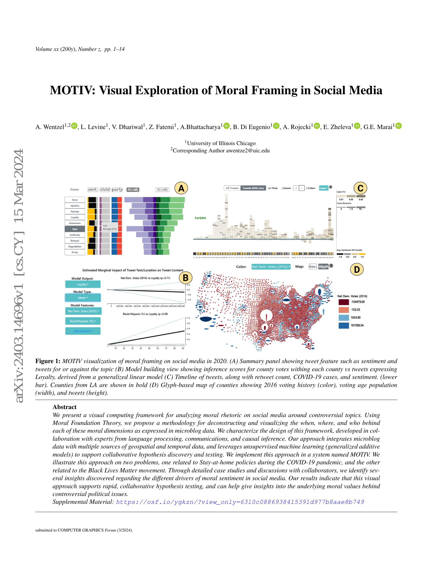 MOTIV: Visual Exploration of Moral Framing in Social Media - 智源社区论文
