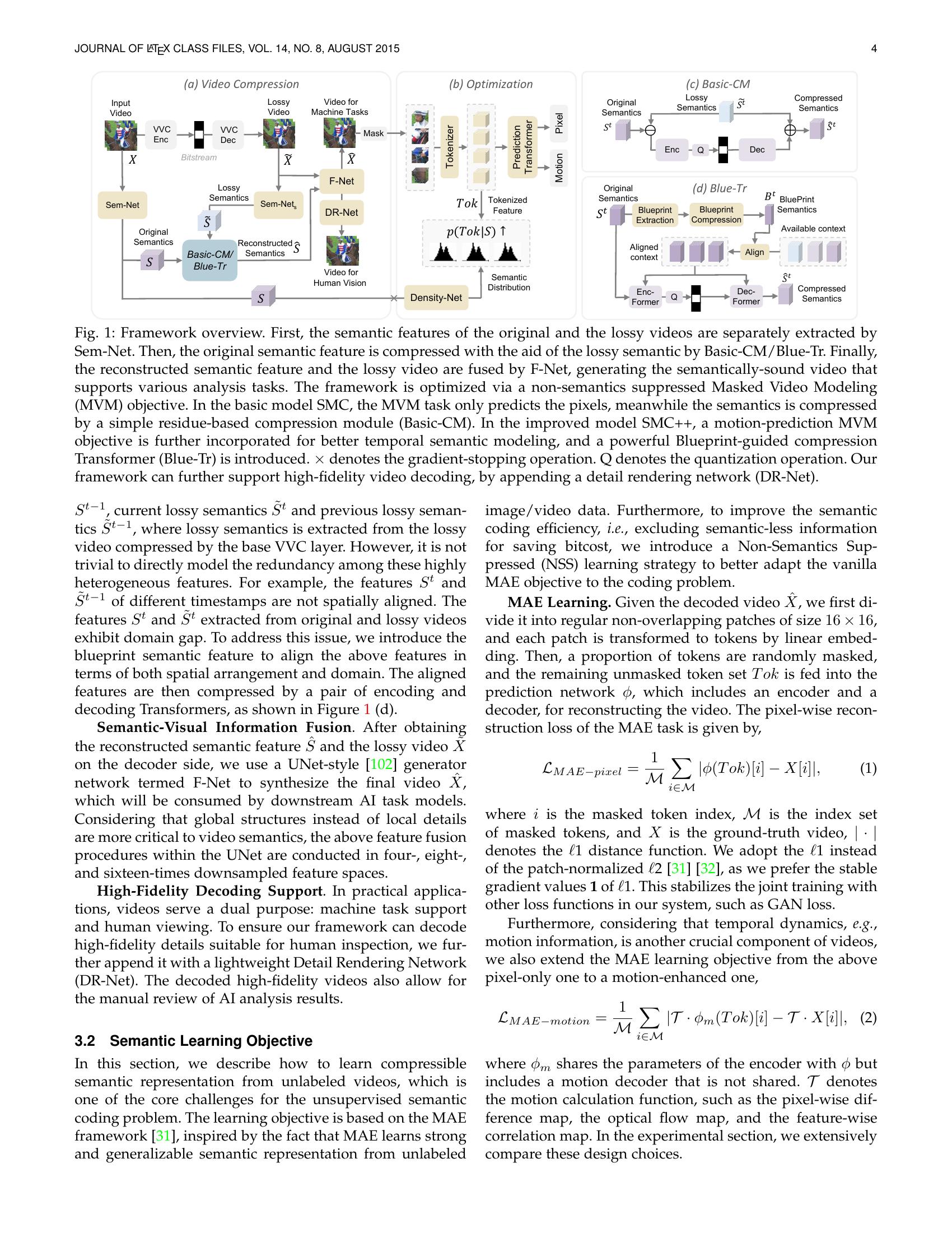SMC++: Masked Learning of Unsupervised Video Semantic Compression - 智源社区论文