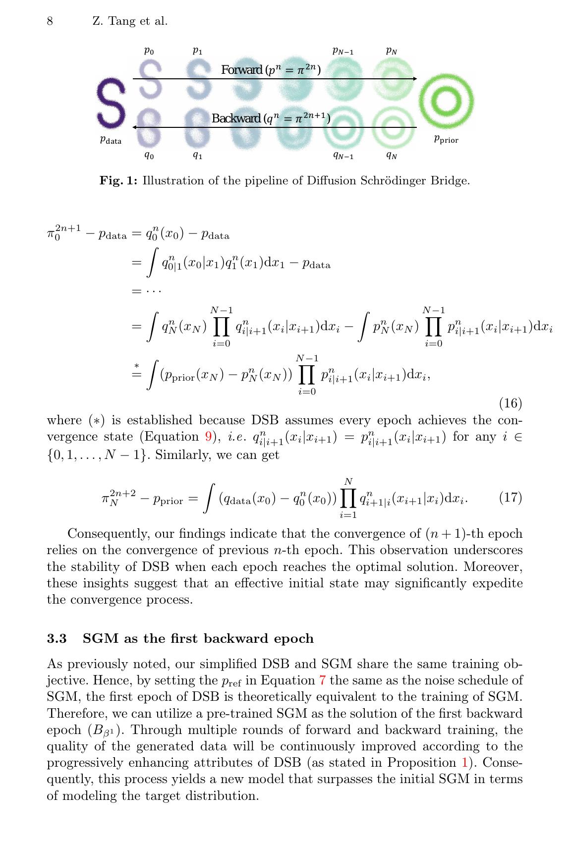 Simplified Diffusion Schrödinger Bridge - 智源社区论文