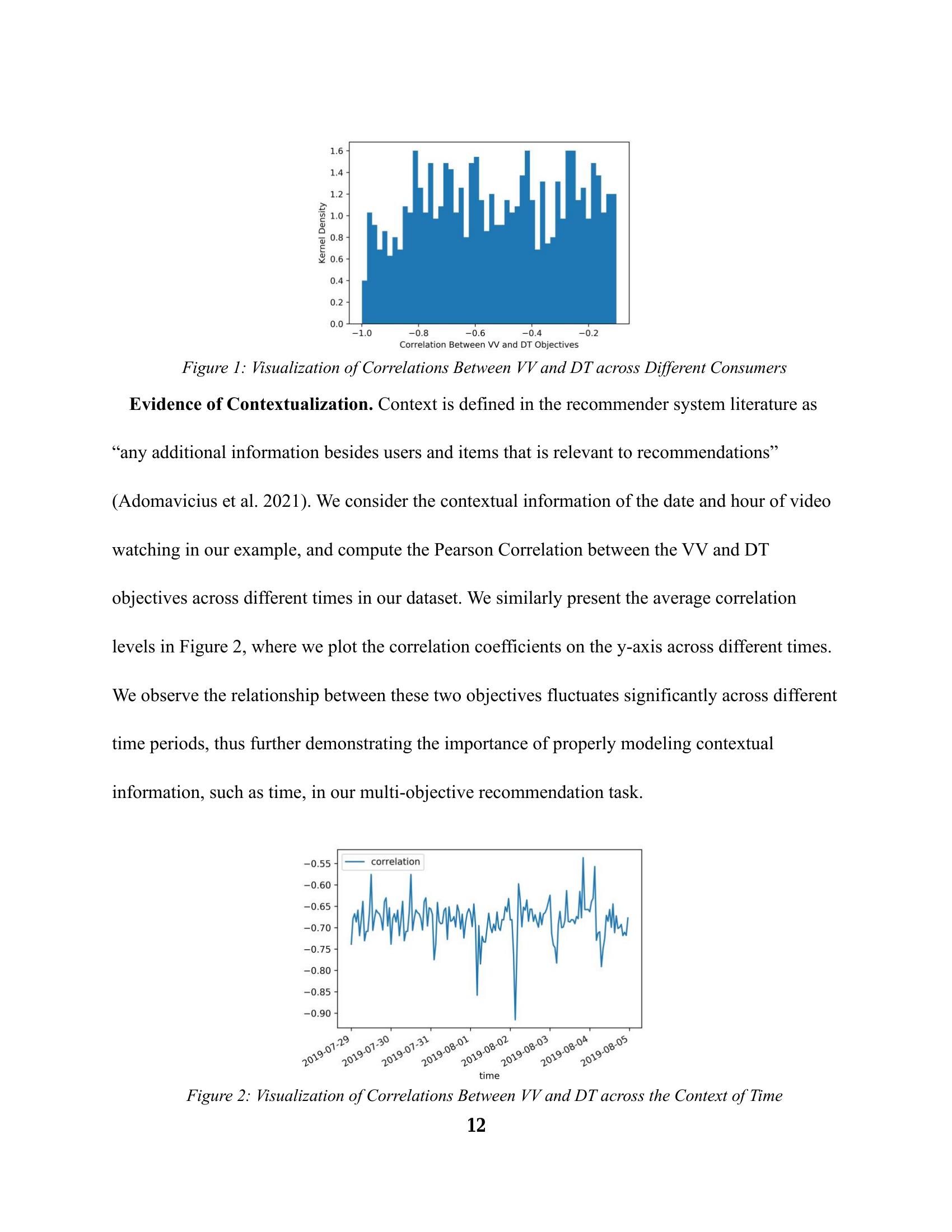 Deep Pareto Reinforcement Learning for Multi-Objective Recommender System - 智源社区论文