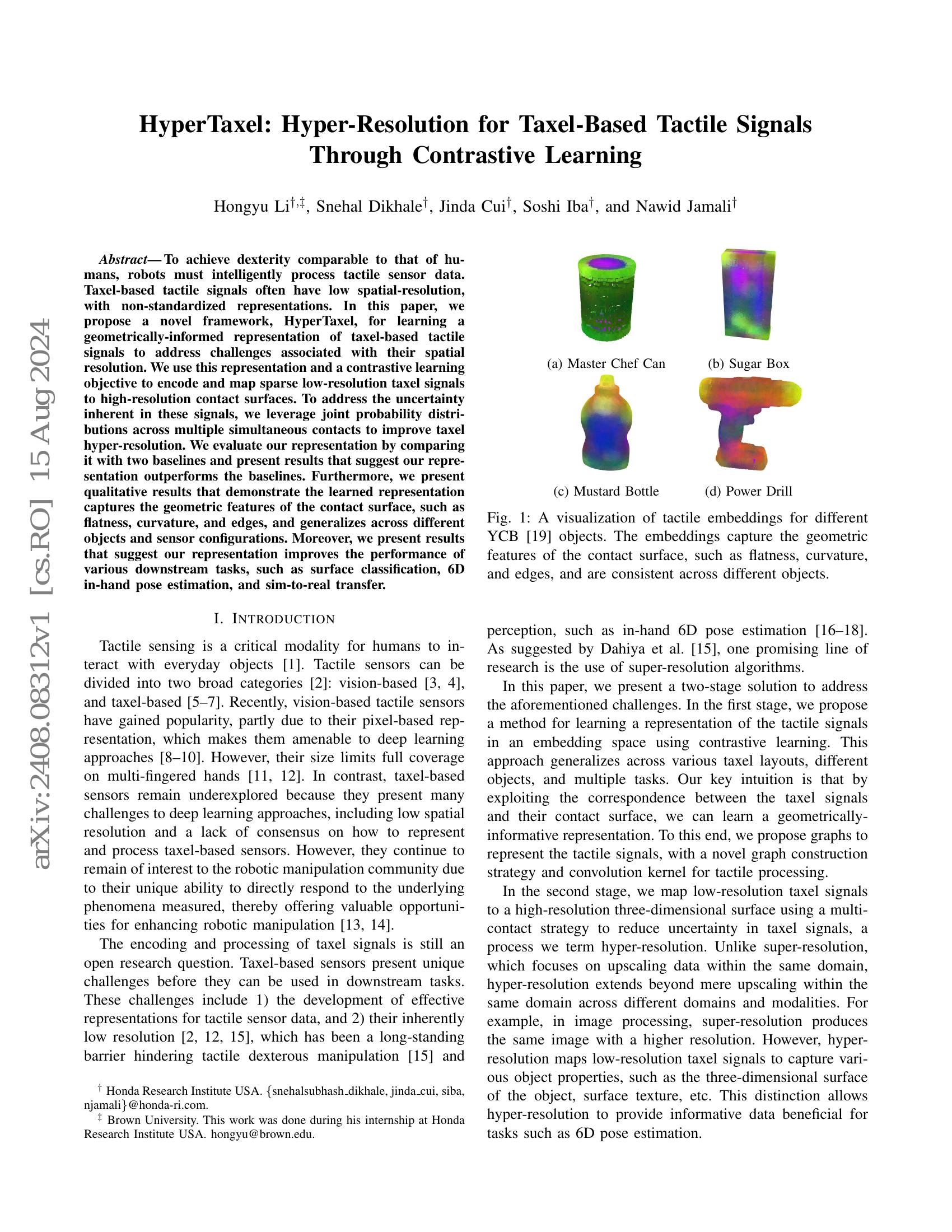 HyperTaxel: Hyper-Resolution for Taxel-Based Tactile Signals Through ...
