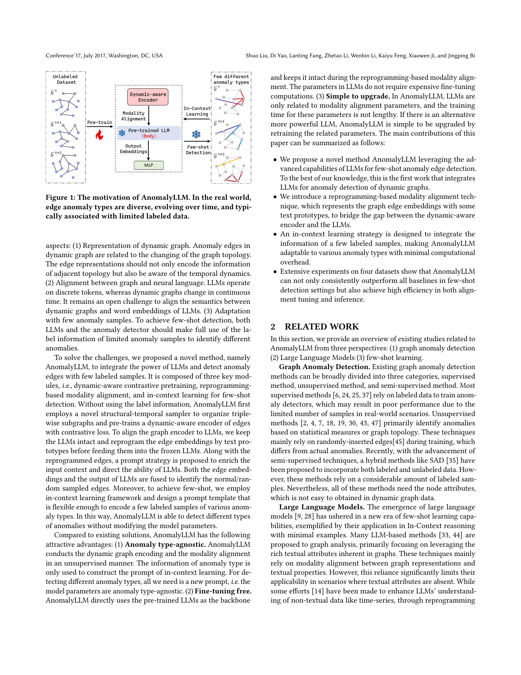 AnomalyLLM: Few-shot Anomaly Edge Detection for Dynamic Graphs using Large Language Models - 智源社区论文