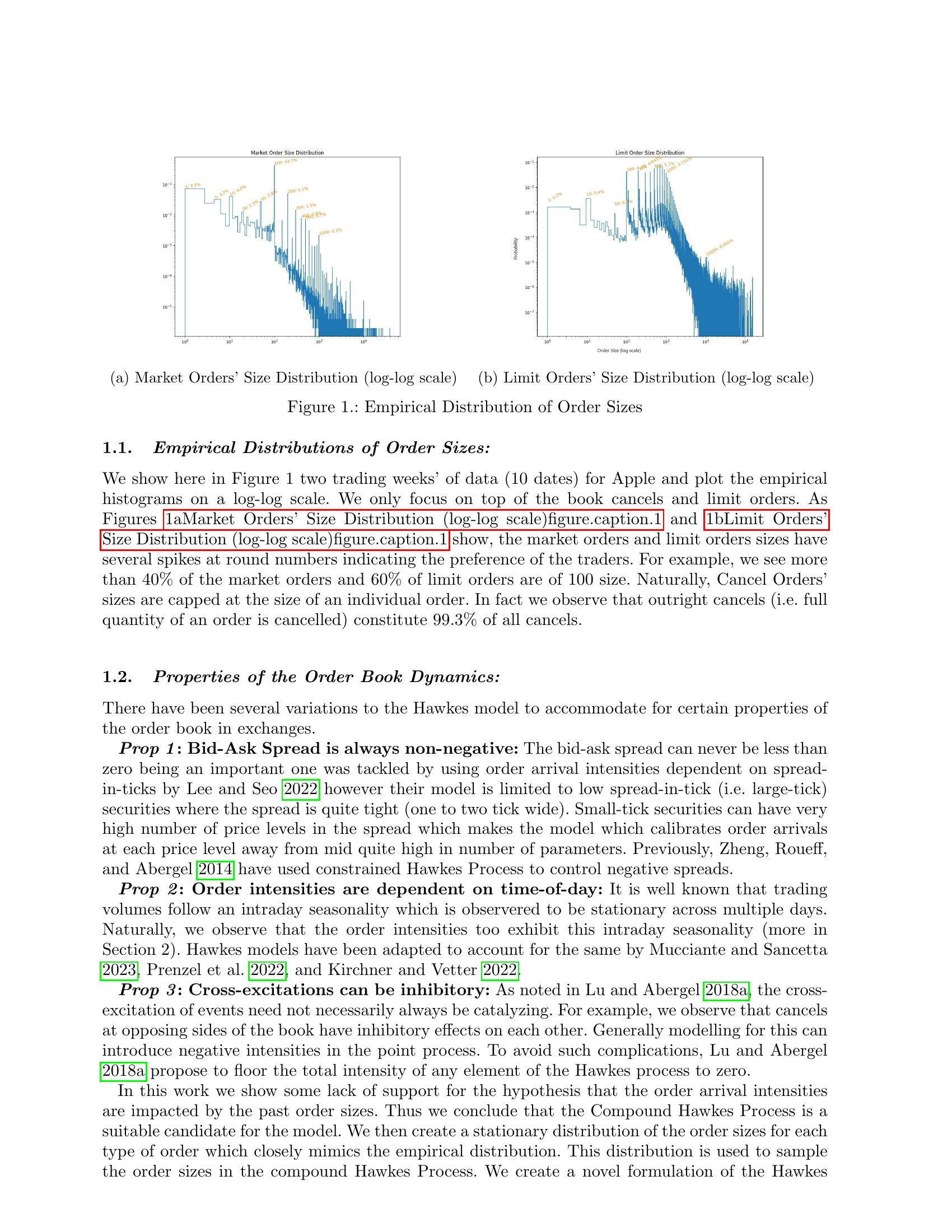 Limit Order Book Dynamics and Order Size Modelling Using Compound Hawkes Process - 智源社区论文