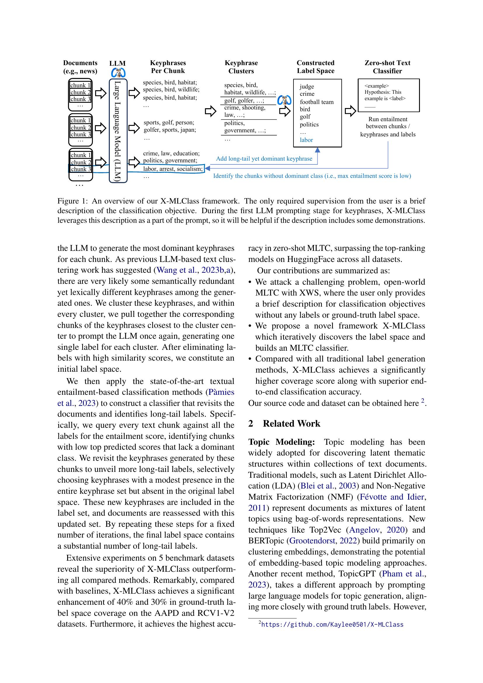 Open-world Multi-label Text Classification with Extremely Weak Supervision - 智源社区论文
