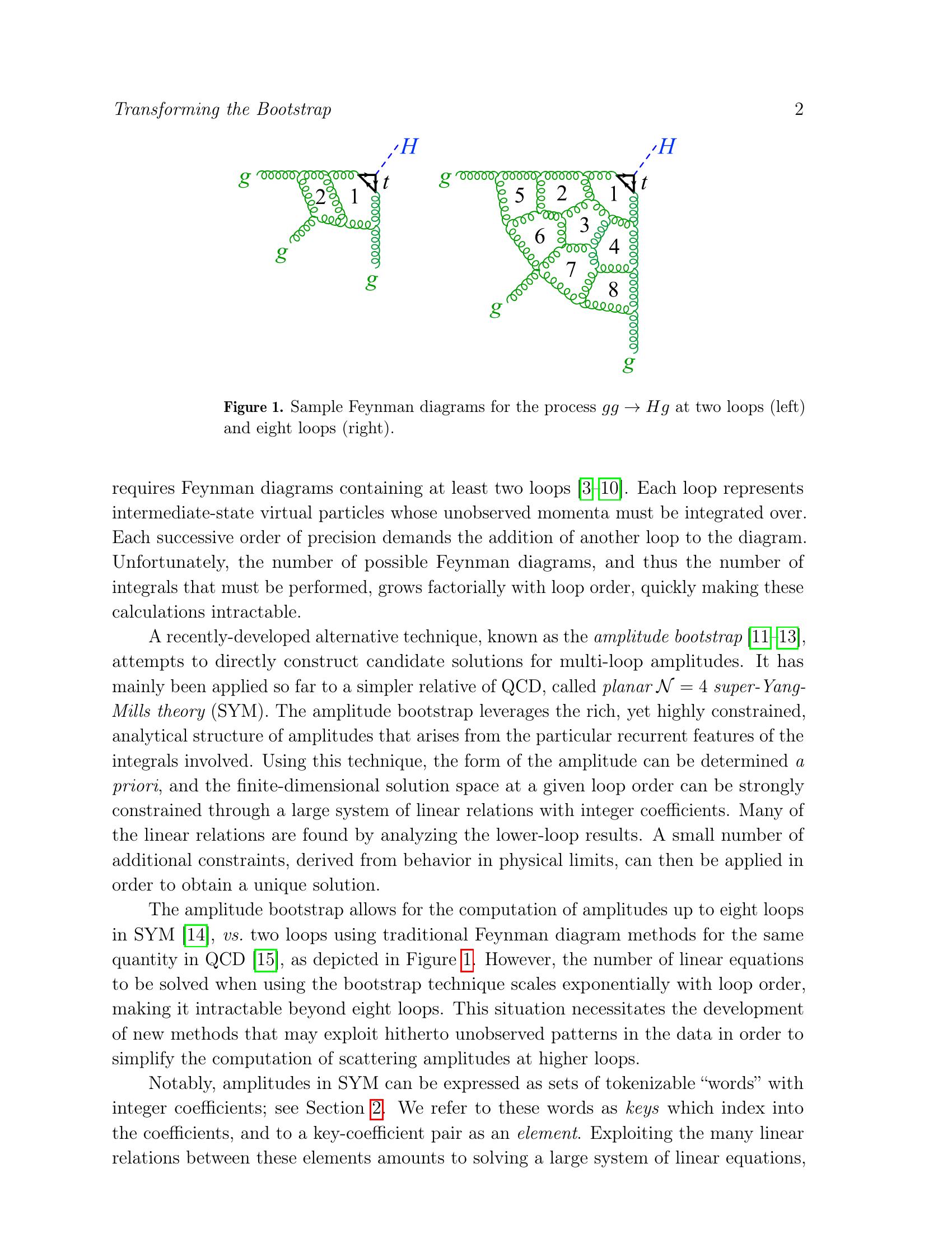 Transforming the Bootstrap: Using Transformers to Compute Scattering Amplitudes in Planar N = 4 ...