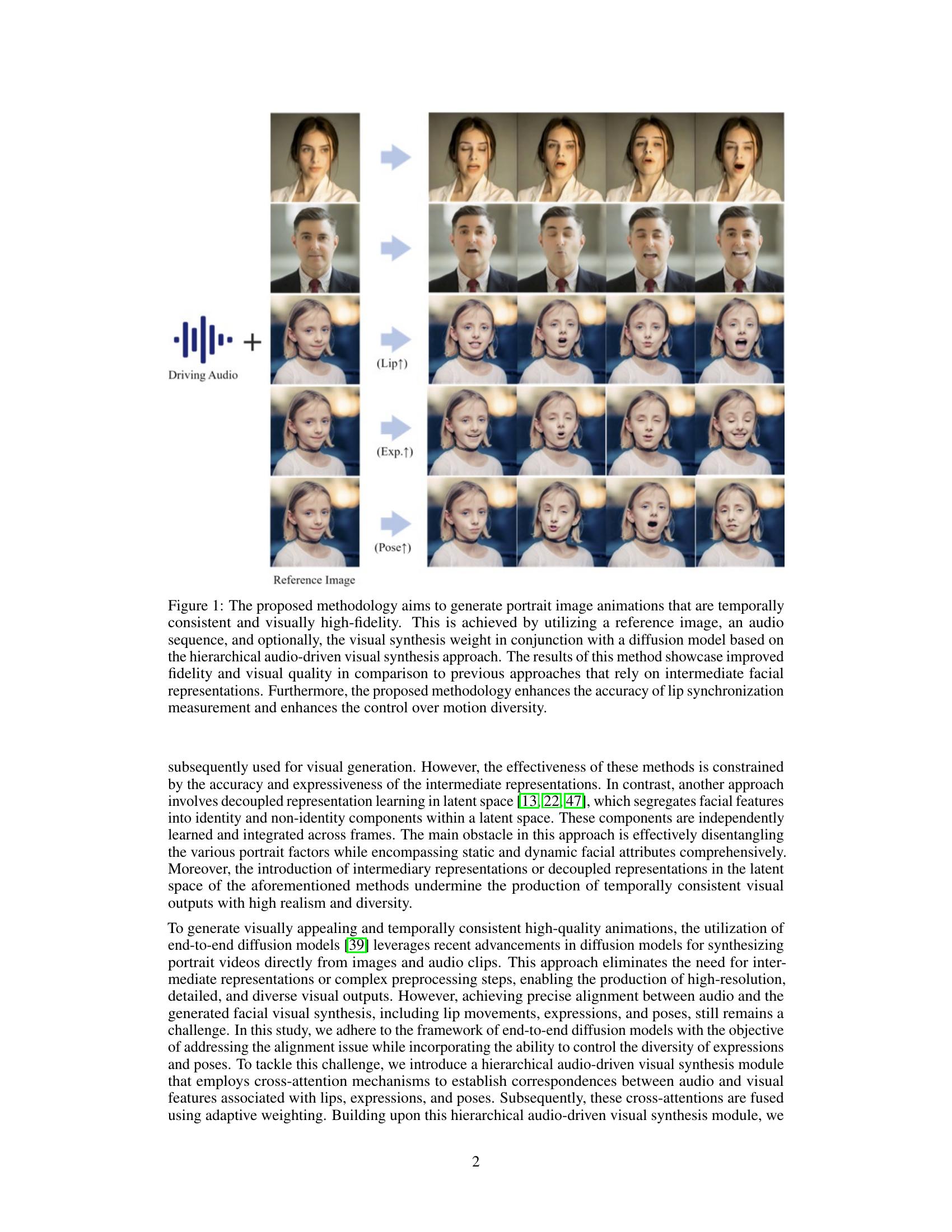 Hallo: Hierarchical Audio-Driven Visual Synthesis for Portrait Image Animation - 智源社区论文