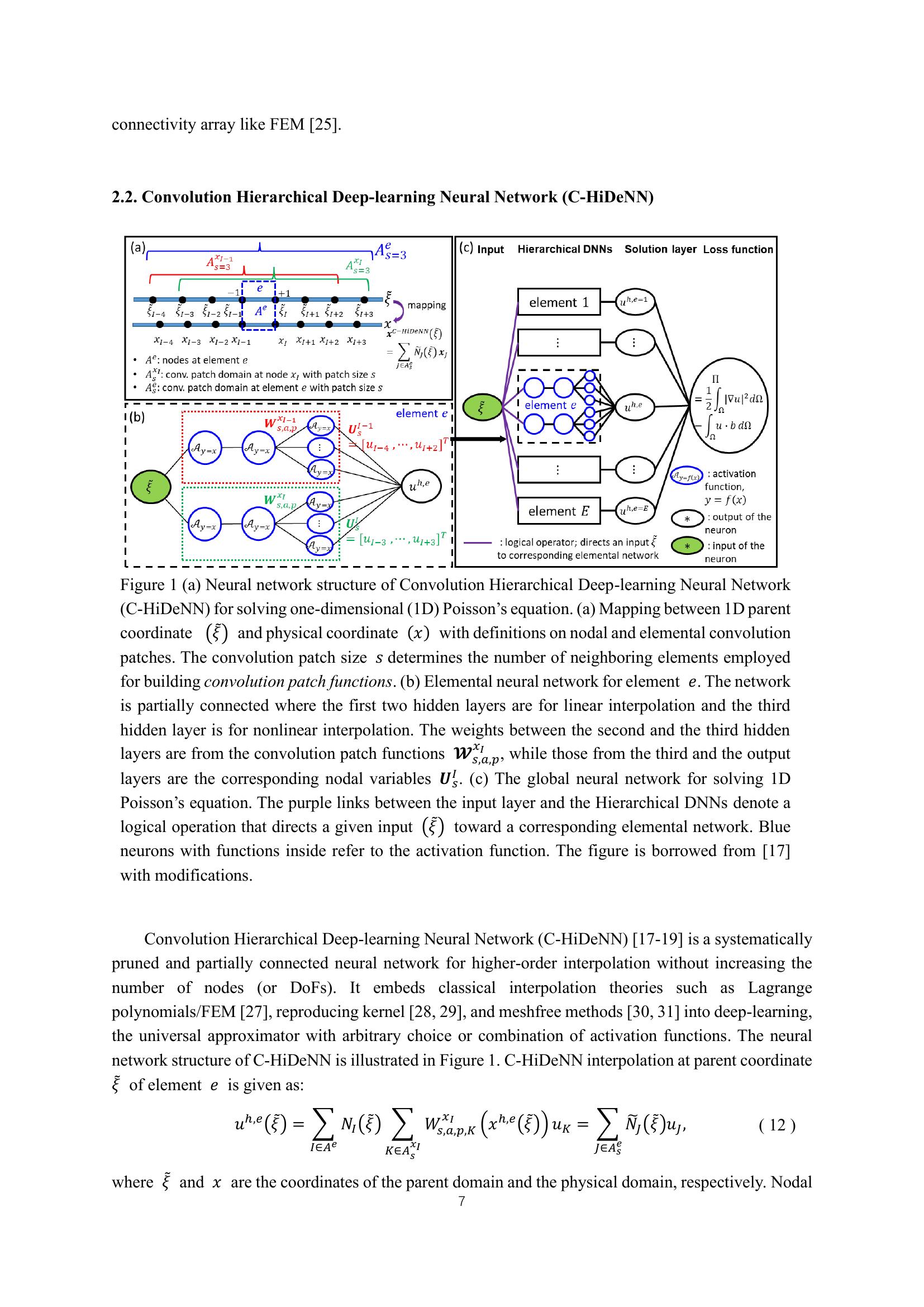 Multi-Patch Isogeometric Convolution Hierarchical Deep-learning Neural Network - 智源社区论文
