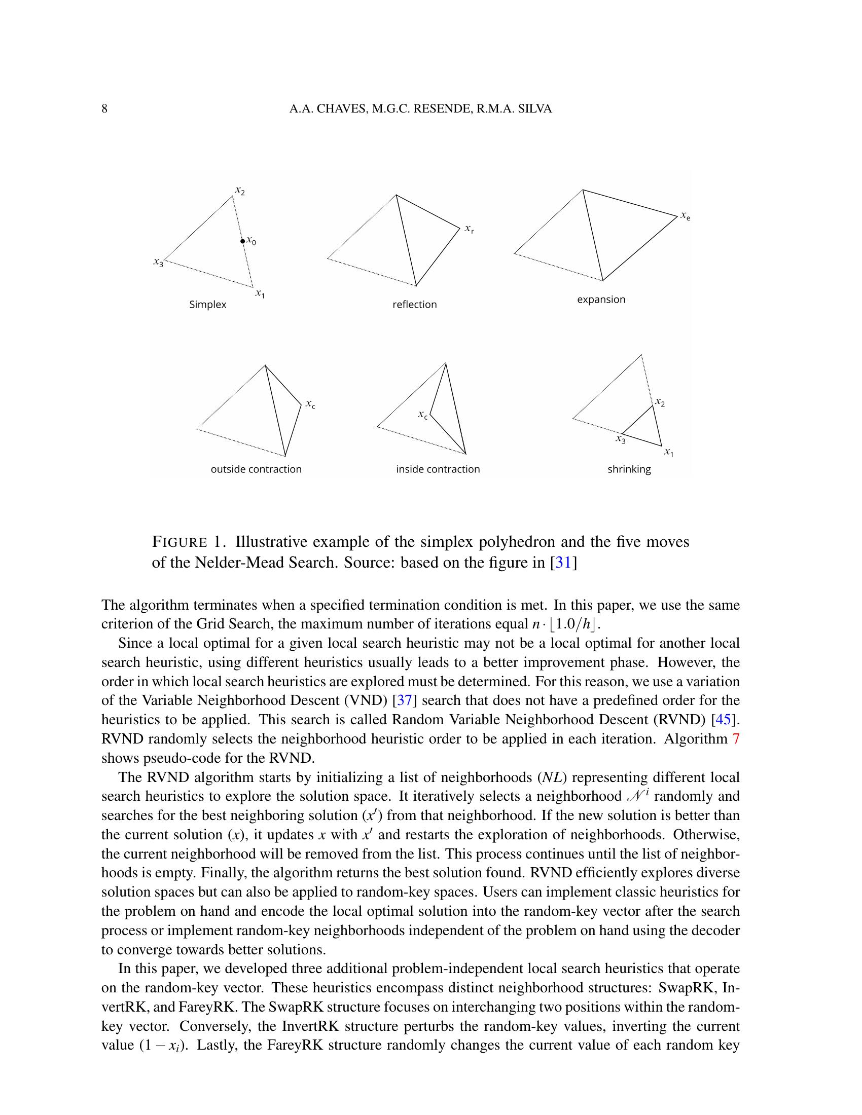 A random-key GRASP for combinatorial optimization - 智源社区论文