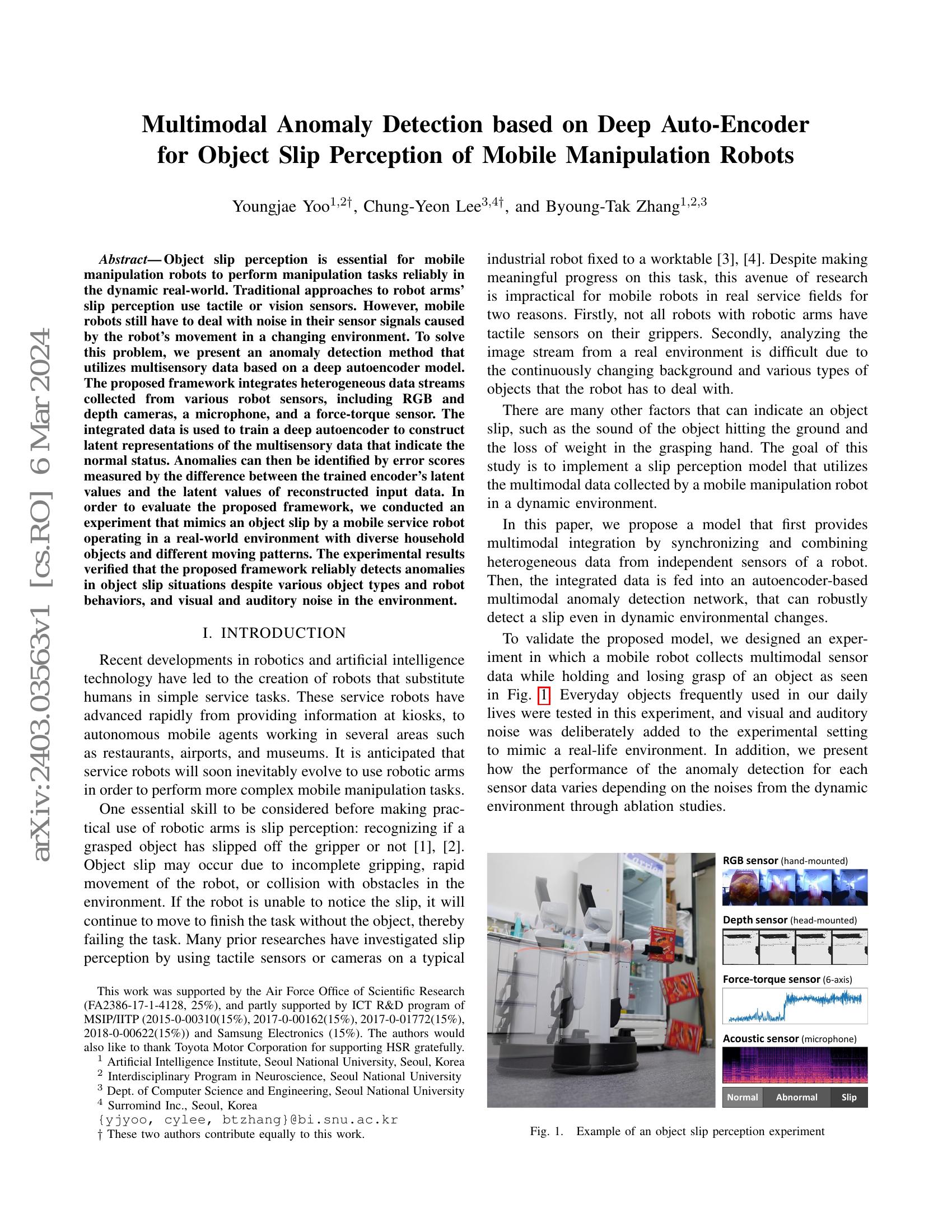 Multimodal Anomaly Detection based on Deep Auto-Encoder for Object Slip ...