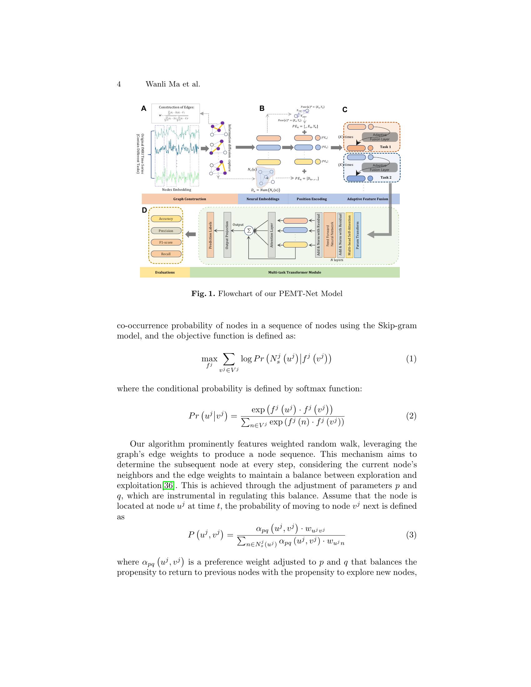 Understanding Auditory Evoked Brain Signal via Physics-informed Embedding Network with Multi ...
