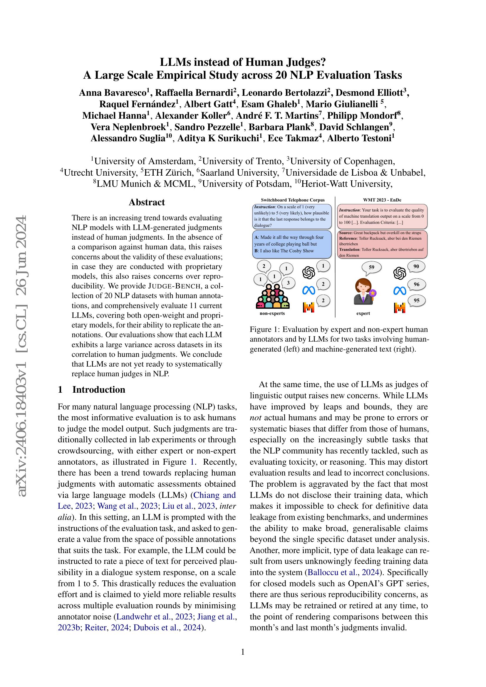LLMs instead of Human Judges? A Large Scale Empirical Study across 20 ...