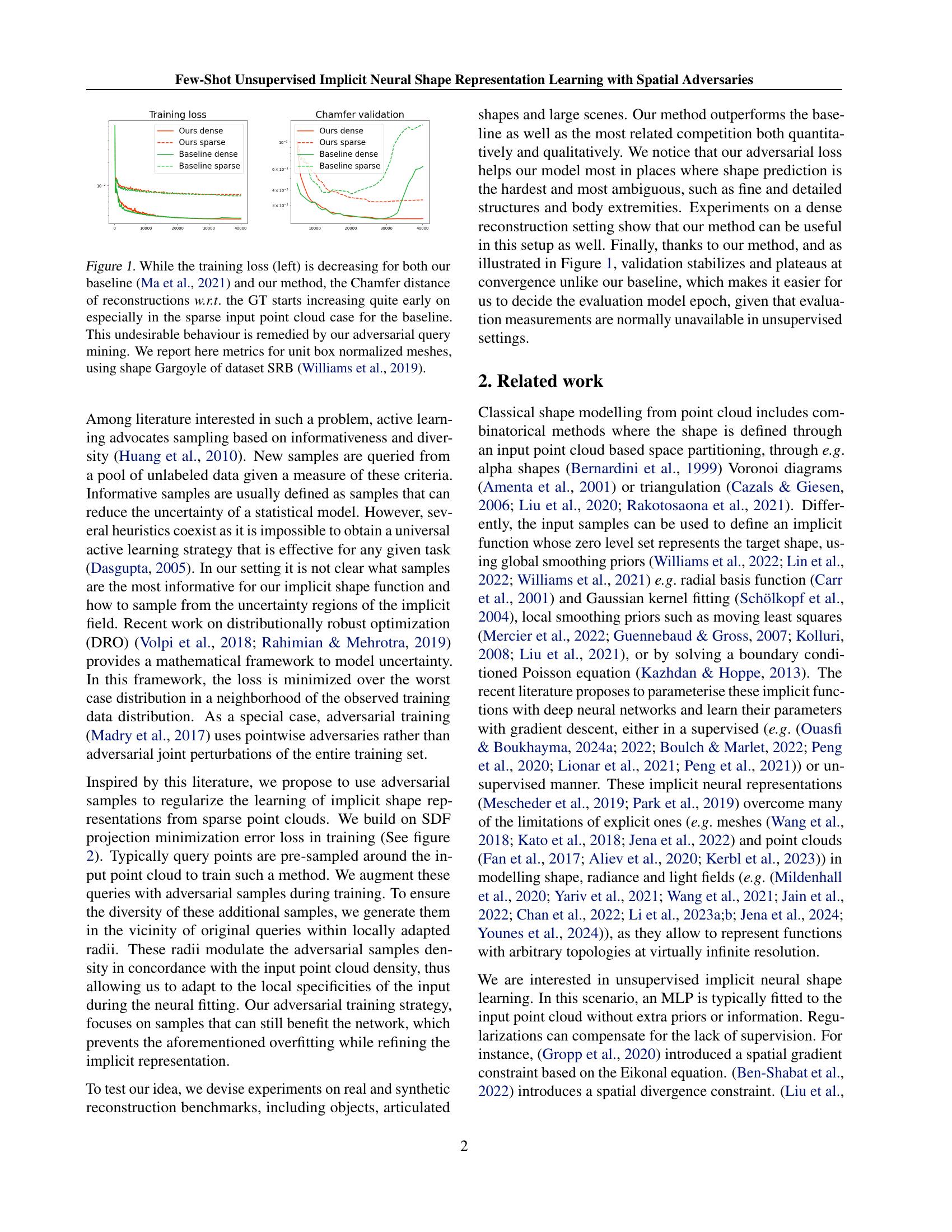 Few-Shot Unsupervised Implicit Neural Shape Representation Learning with Spatial Adversaries - 智 ...