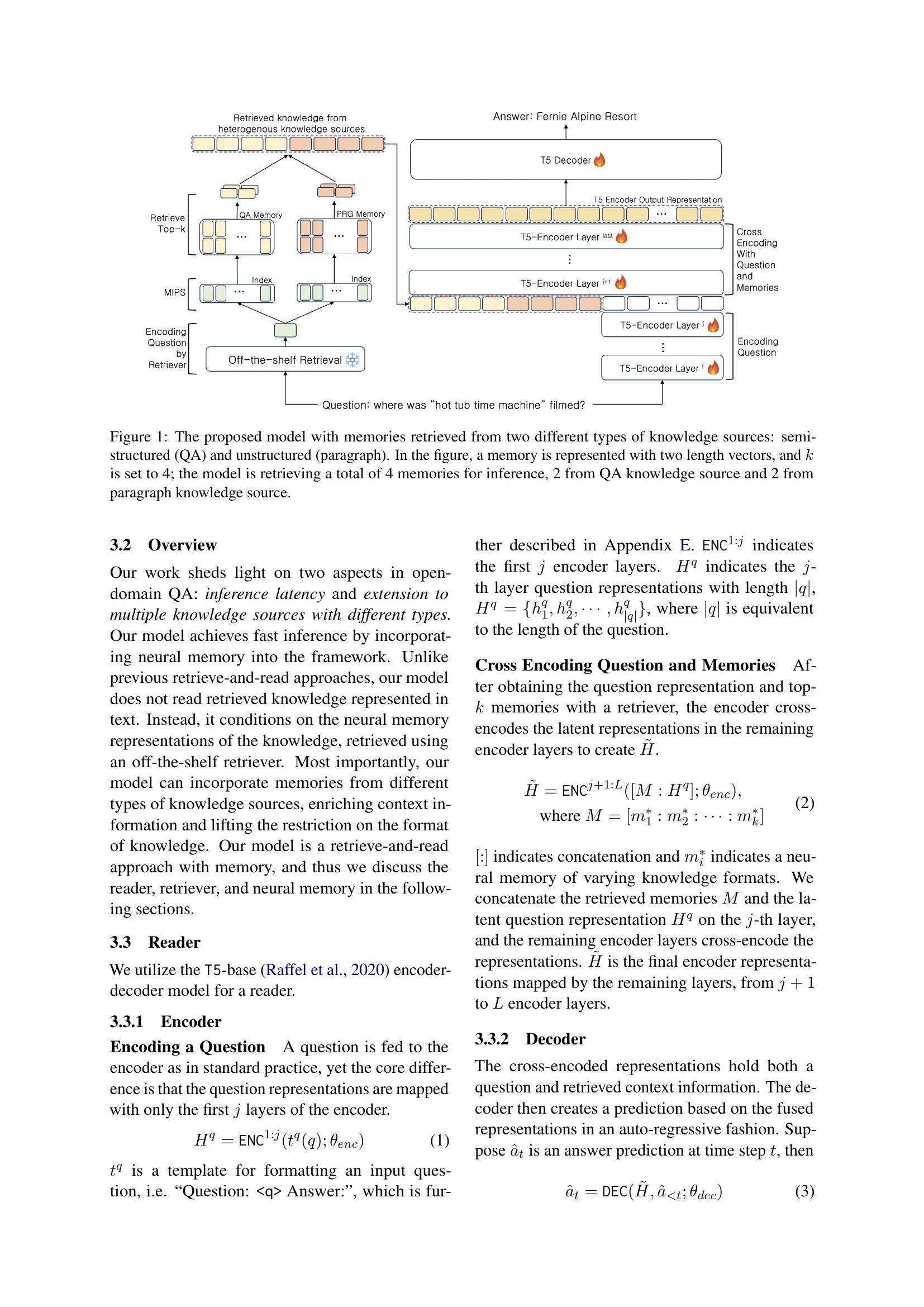 MATTER: Memory-Augmented Transformer Using Heterogeneous Knowledge Sources - 智源社区论文