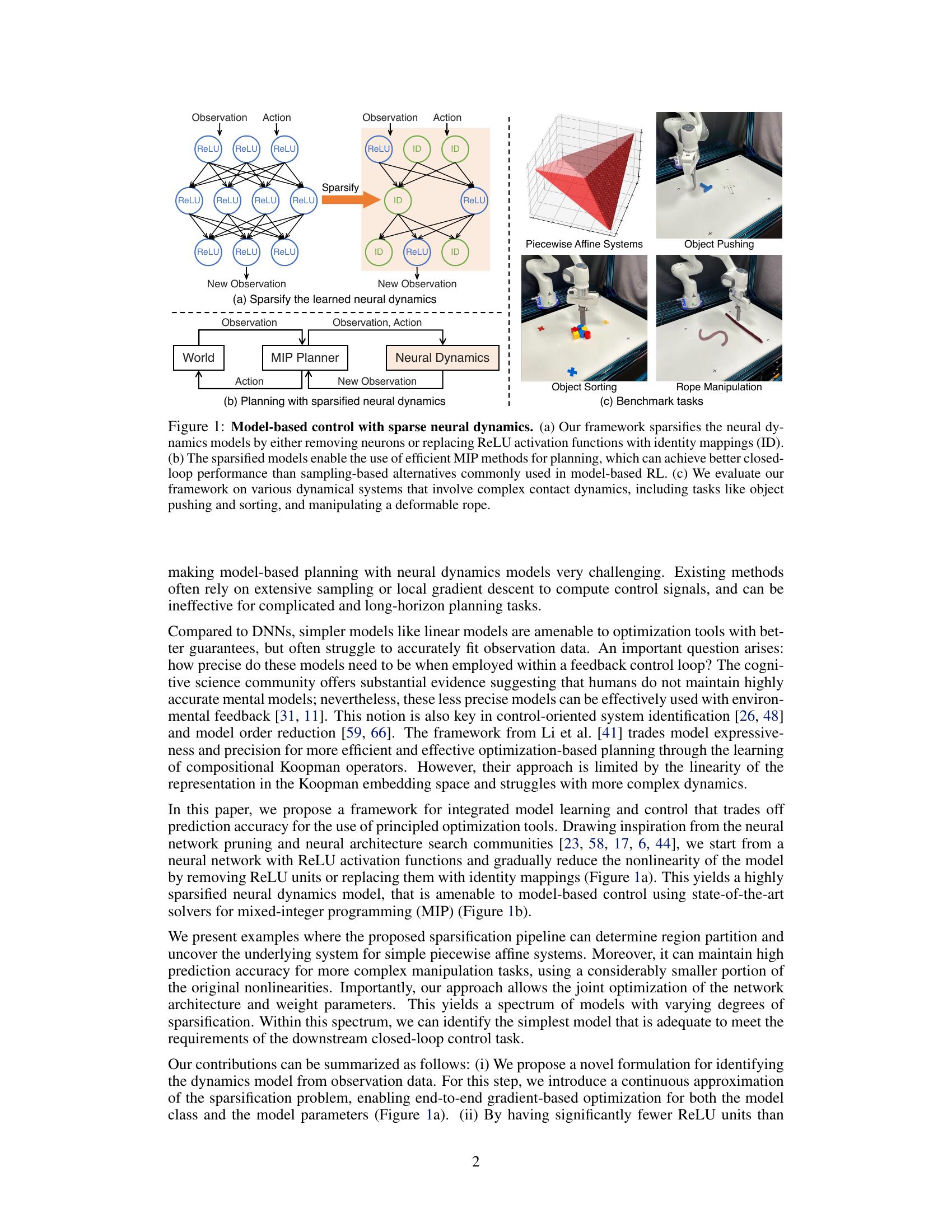 Model-Based Control with Sparse Neural Dynamics - 智源社区论文