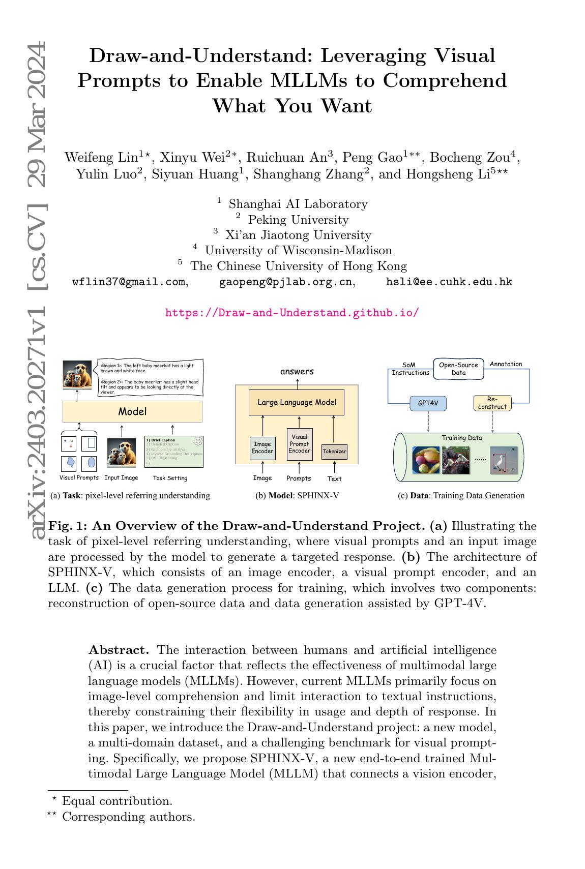Draw-and-Understand: Leveraging Visual Prompts to Enable MLLMs to Comprehend What You Want - 智源社区论文