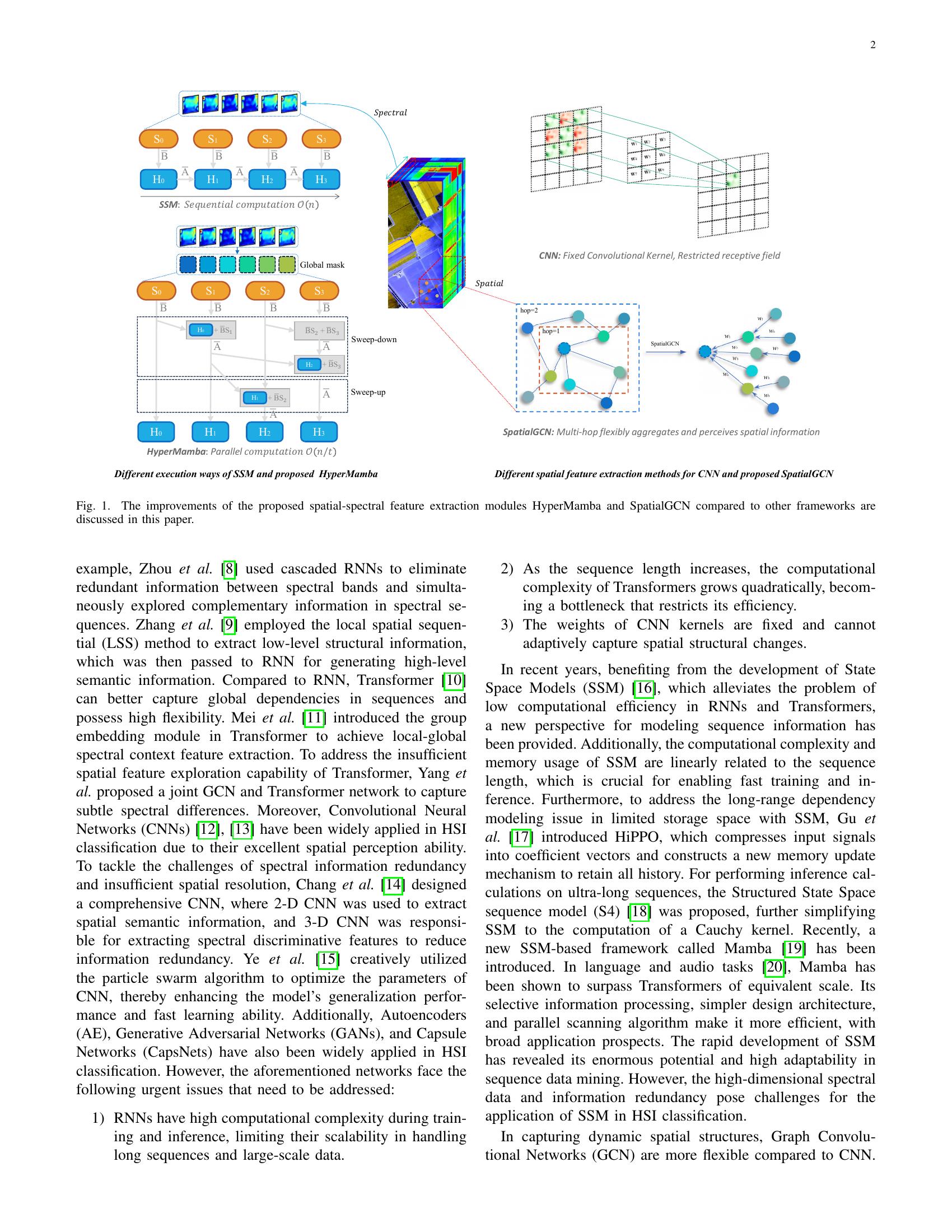 GraphMamba: An Efficient Graph Structure Learning Vision Mamba for Hyperspectral Image ...