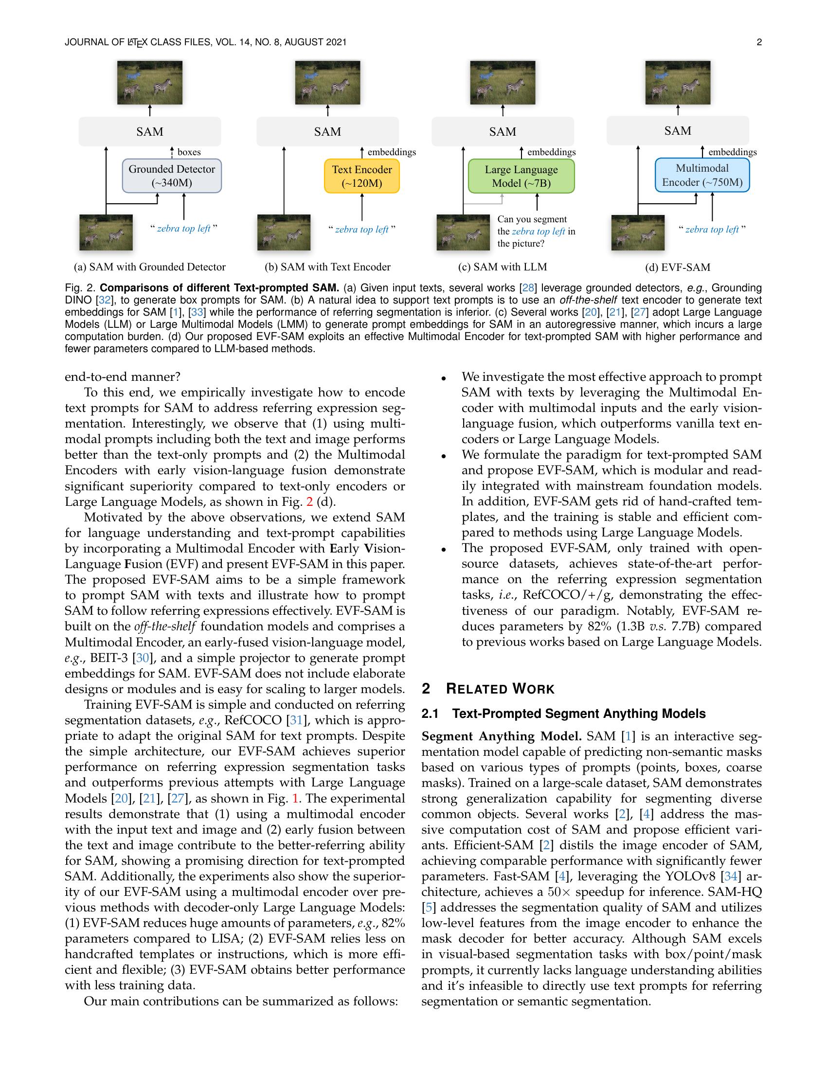 EVF-SAM: Early Vision-Language Fusion for Text-Prompted Segment ...
