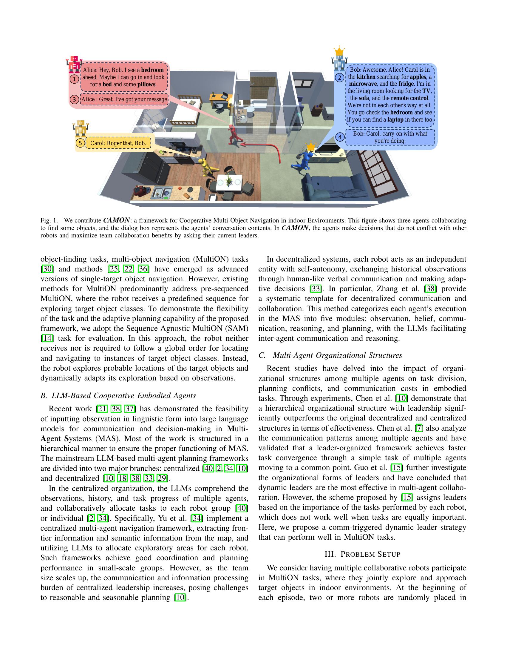CAMON: Cooperative Agents for Multi-Object Navigation with LLM-based ...