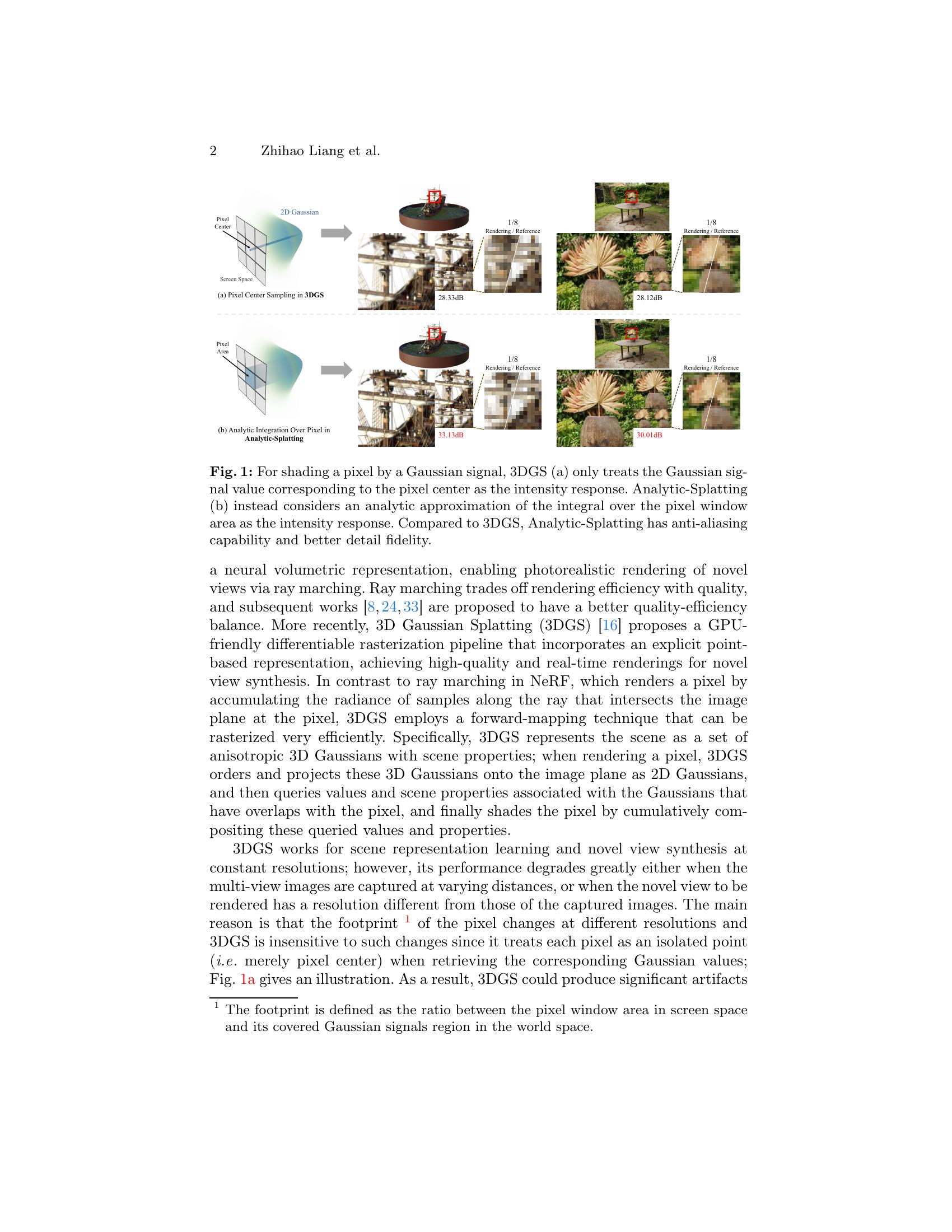 Analytic-Splatting: Anti-Aliased 3D Gaussian Splatting via Analytic Integration - 智源社区论文