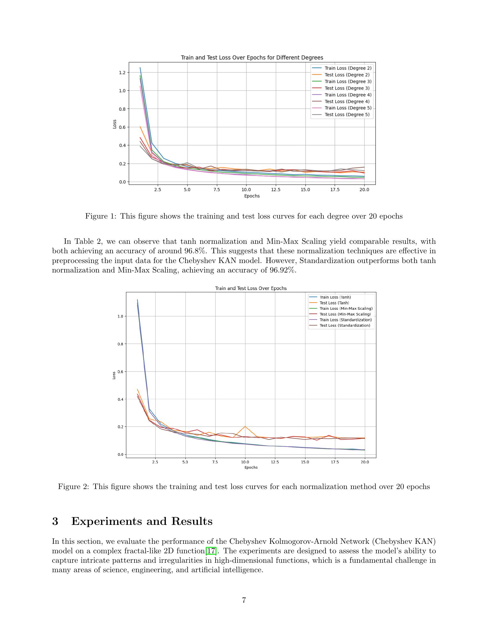 Chebyshev Polynomial-Based Kolmogorov-Arnold Networks: An Efficient Architecture for Nonlinear ...