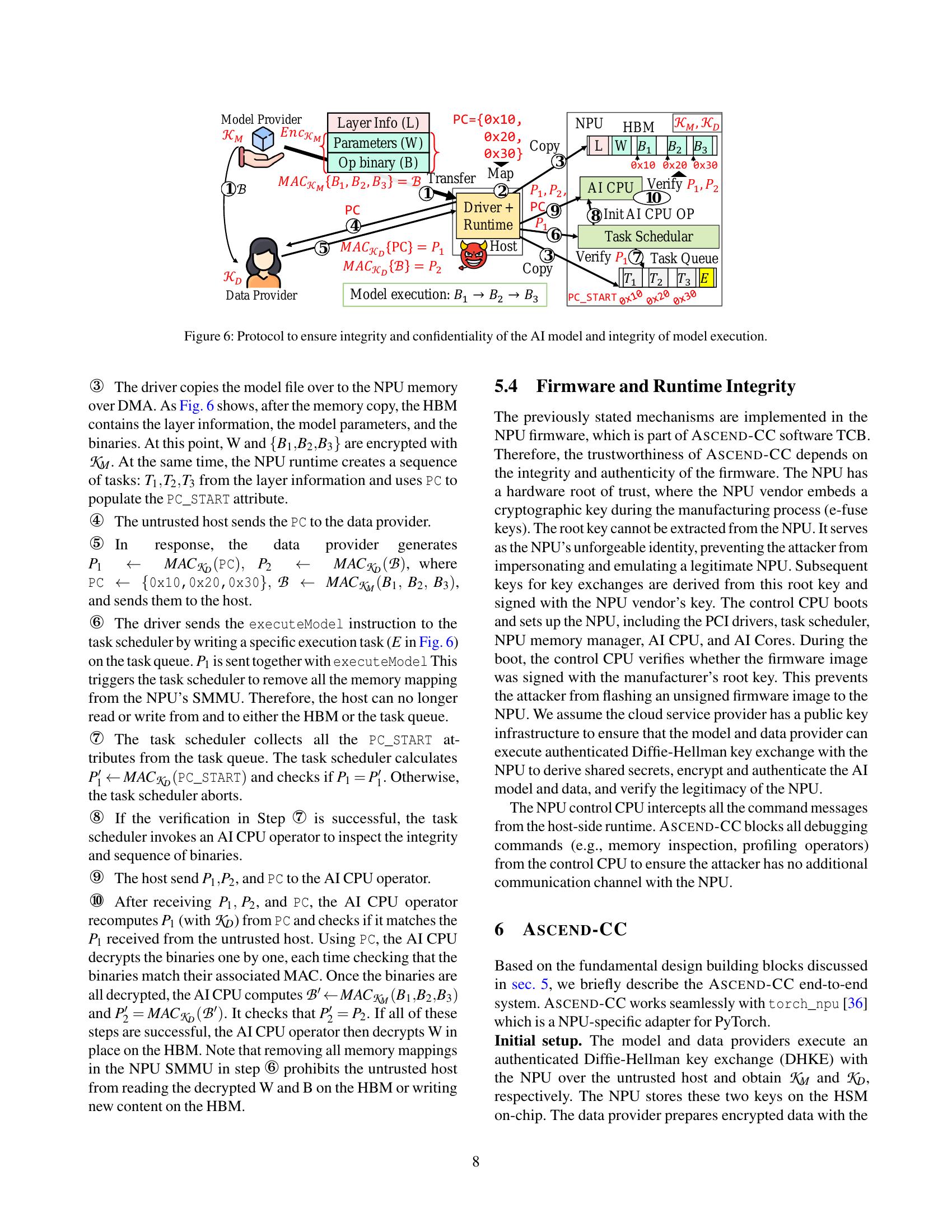 Ascend-CC: Confidential Computing on Heterogeneous NPU for Emerging Generative AI Workloads - 智源社区论文