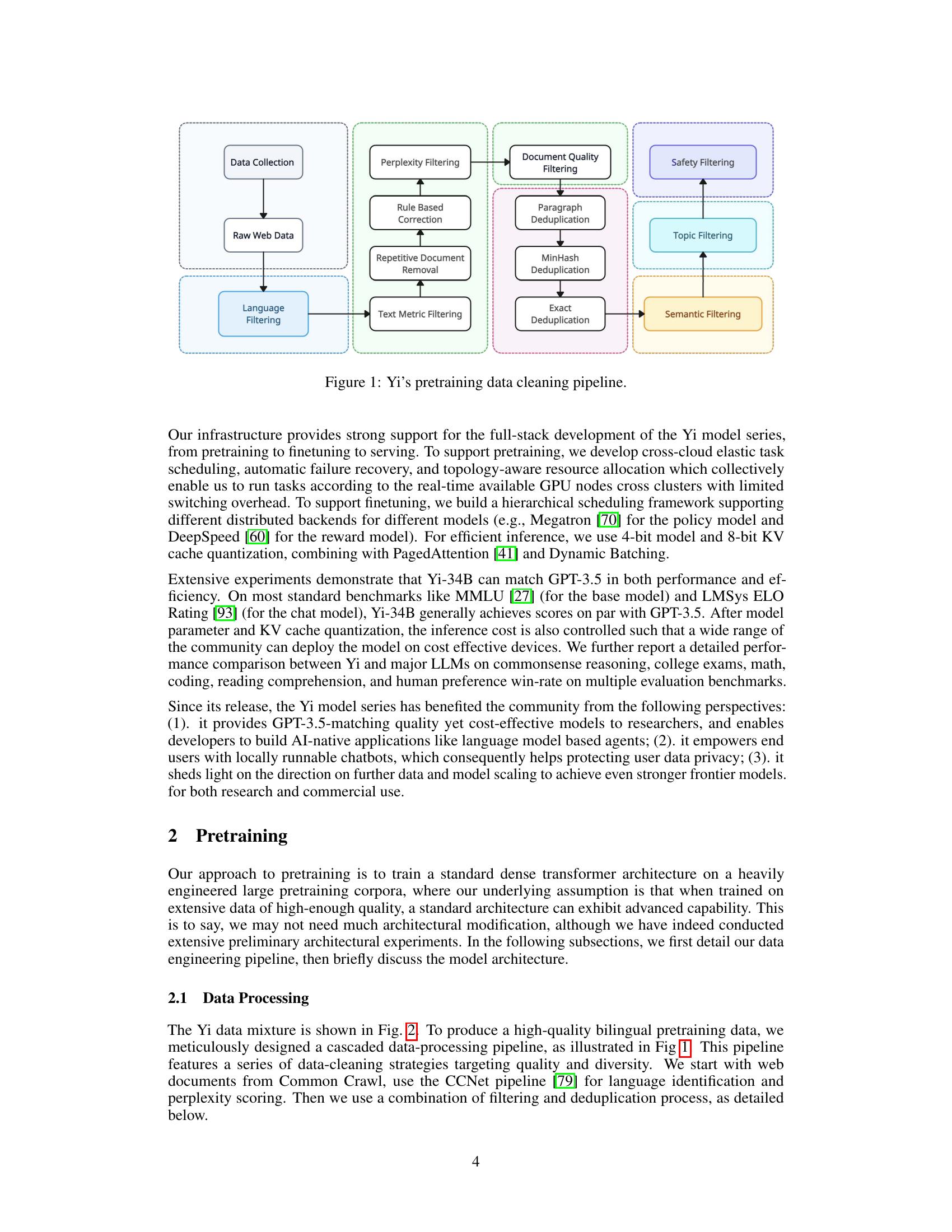Yi: Open Foundation Models by 01.AI - 智源社区论文