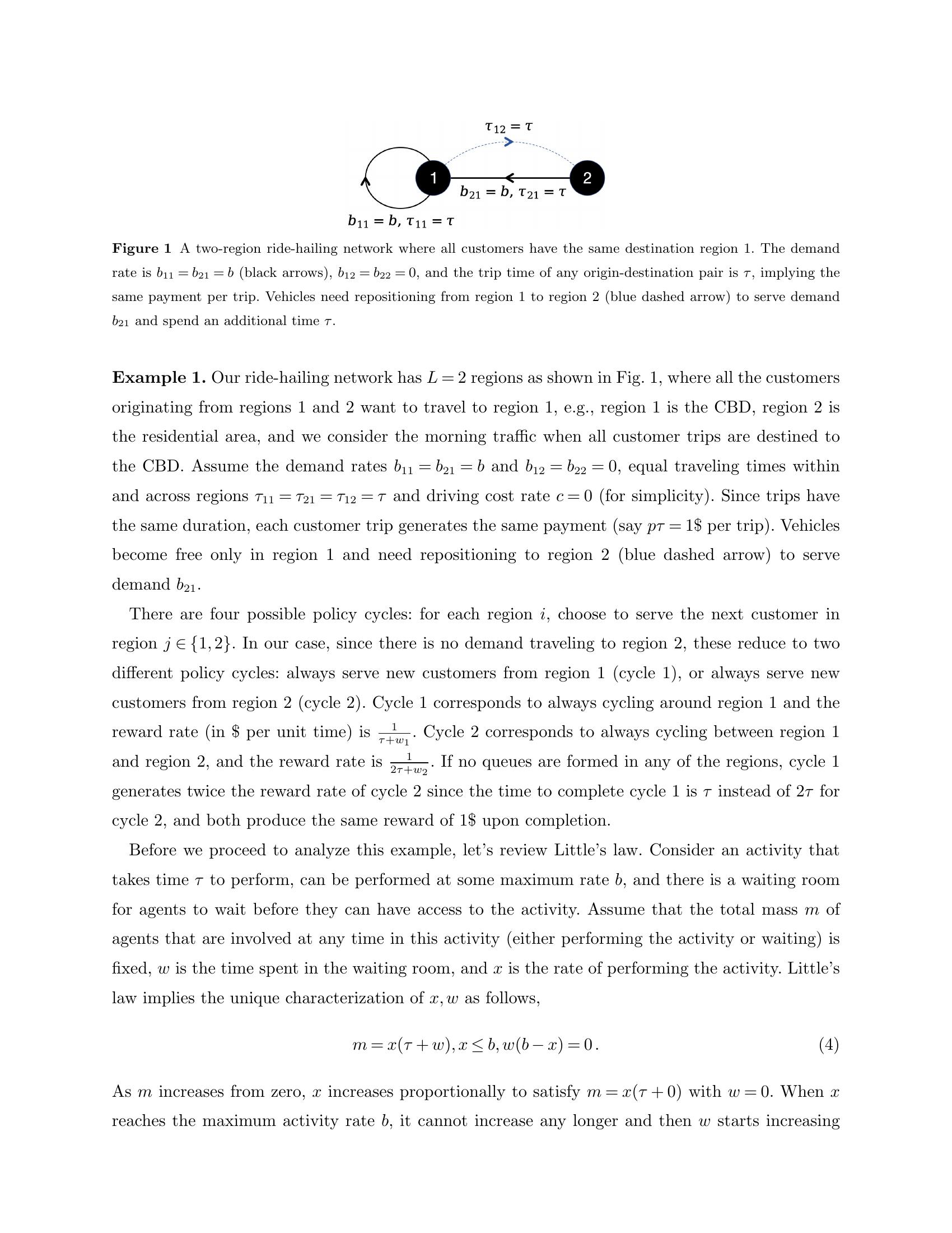 The Impact of Autonomous Vehicles on Ride-Hailing Platforms with ...