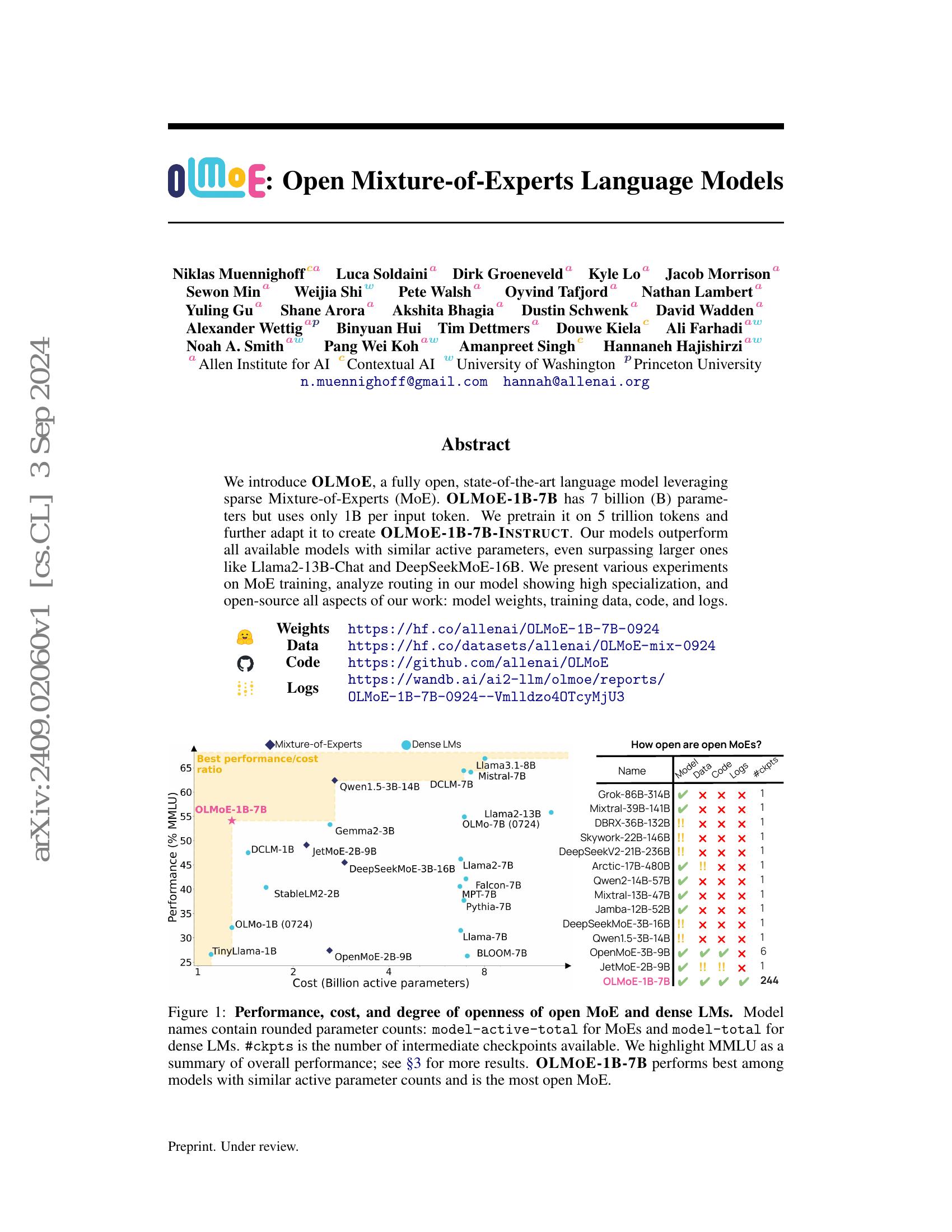 OLMoE: Open Mixture-of-Experts Language Models - 智源社区论文