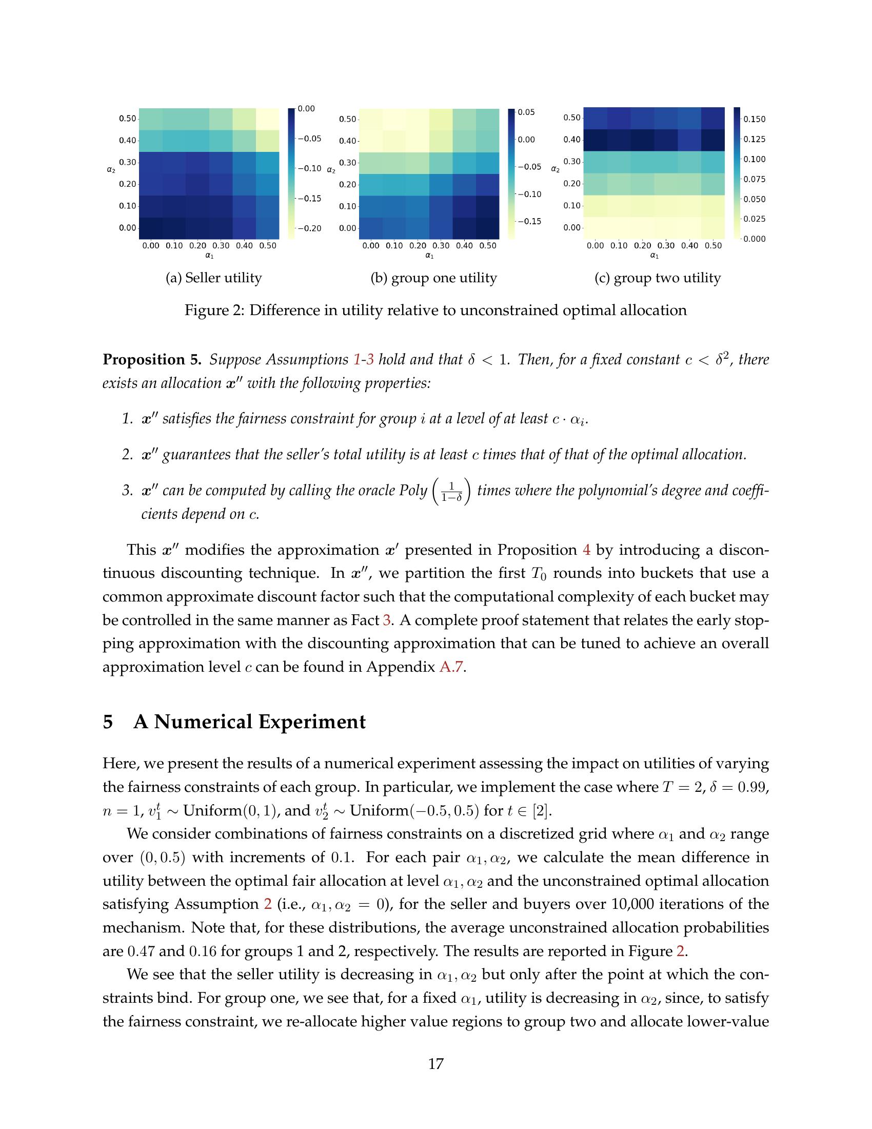 Fair Allocation in Dynamic Mechanism Design - 智源社区论文