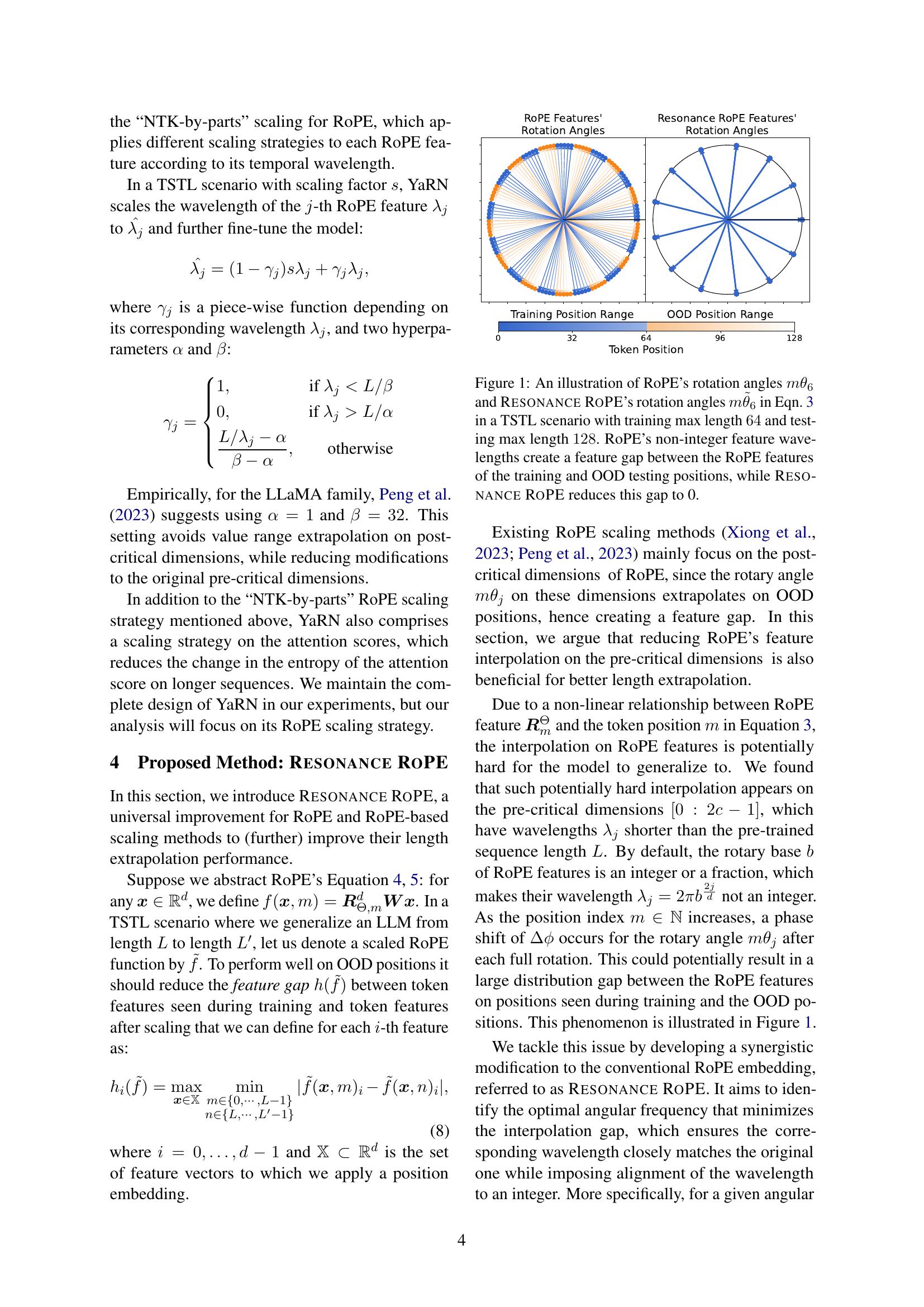 Resonance RoPE: Improving Context Length Generalization of Large ...