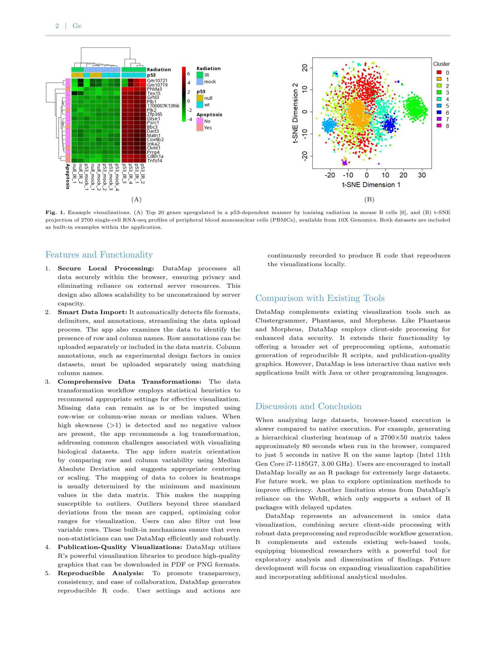 DataMap: A Portable Application for Visualizing High-Dimensional Data - 智源社区论文