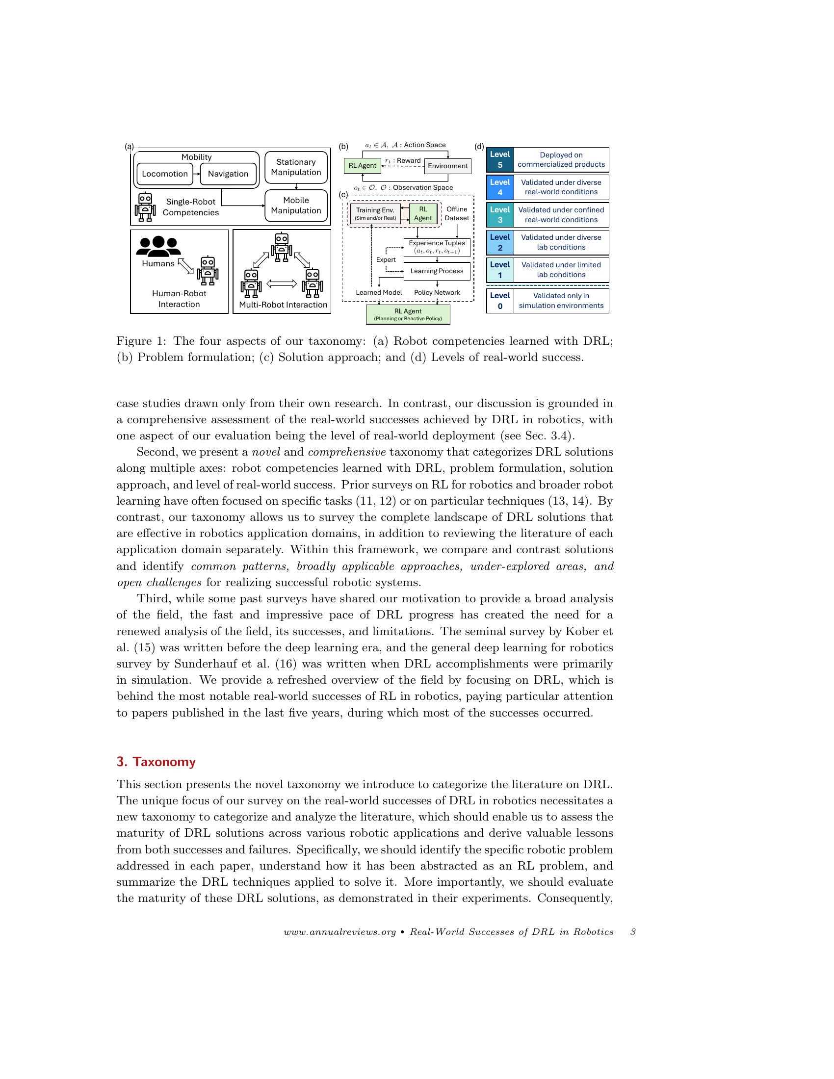 Deep Reinforcement Learning for Robotics: A Survey of Real-World ...