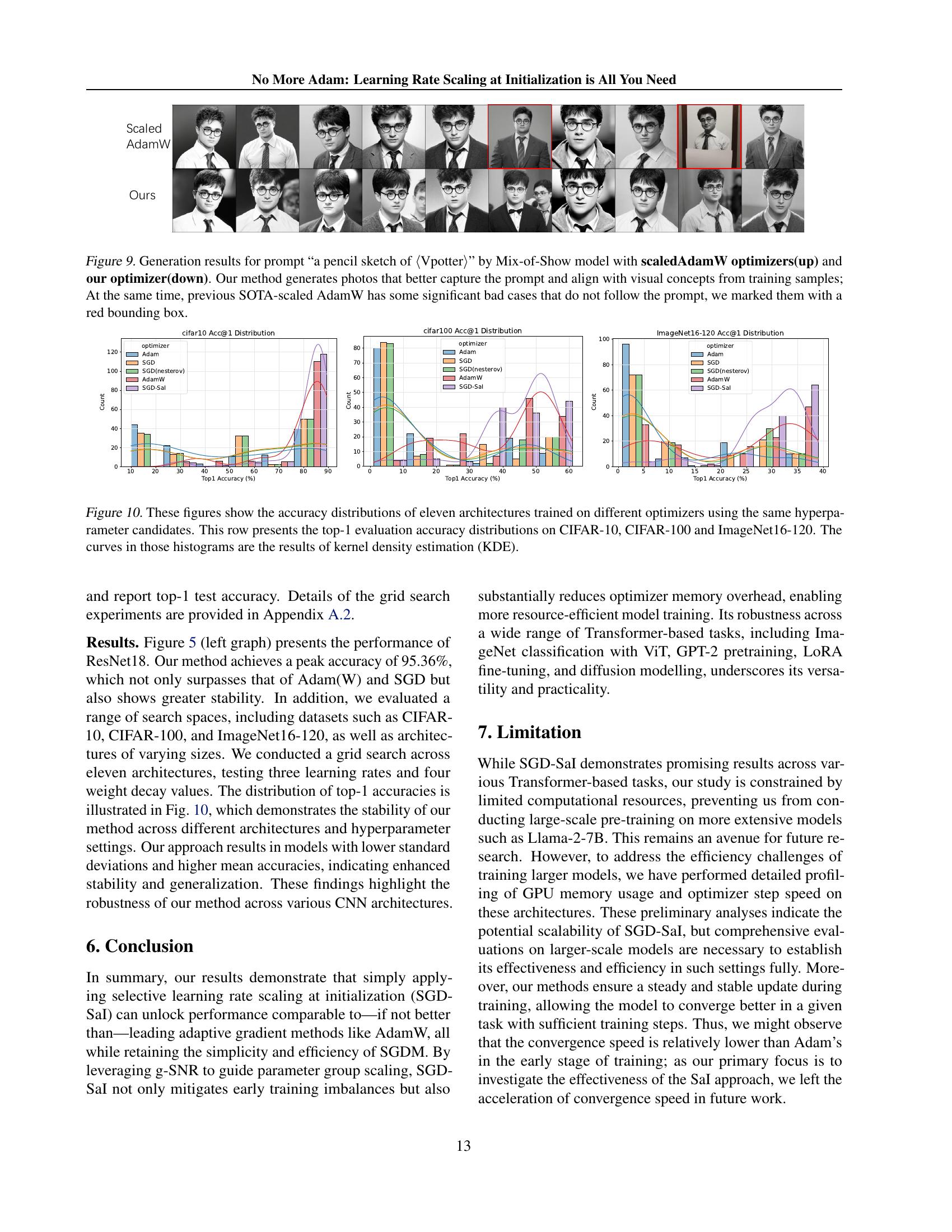 No More Adam: Learning Rate Scaling at Initialization is All You Need ...