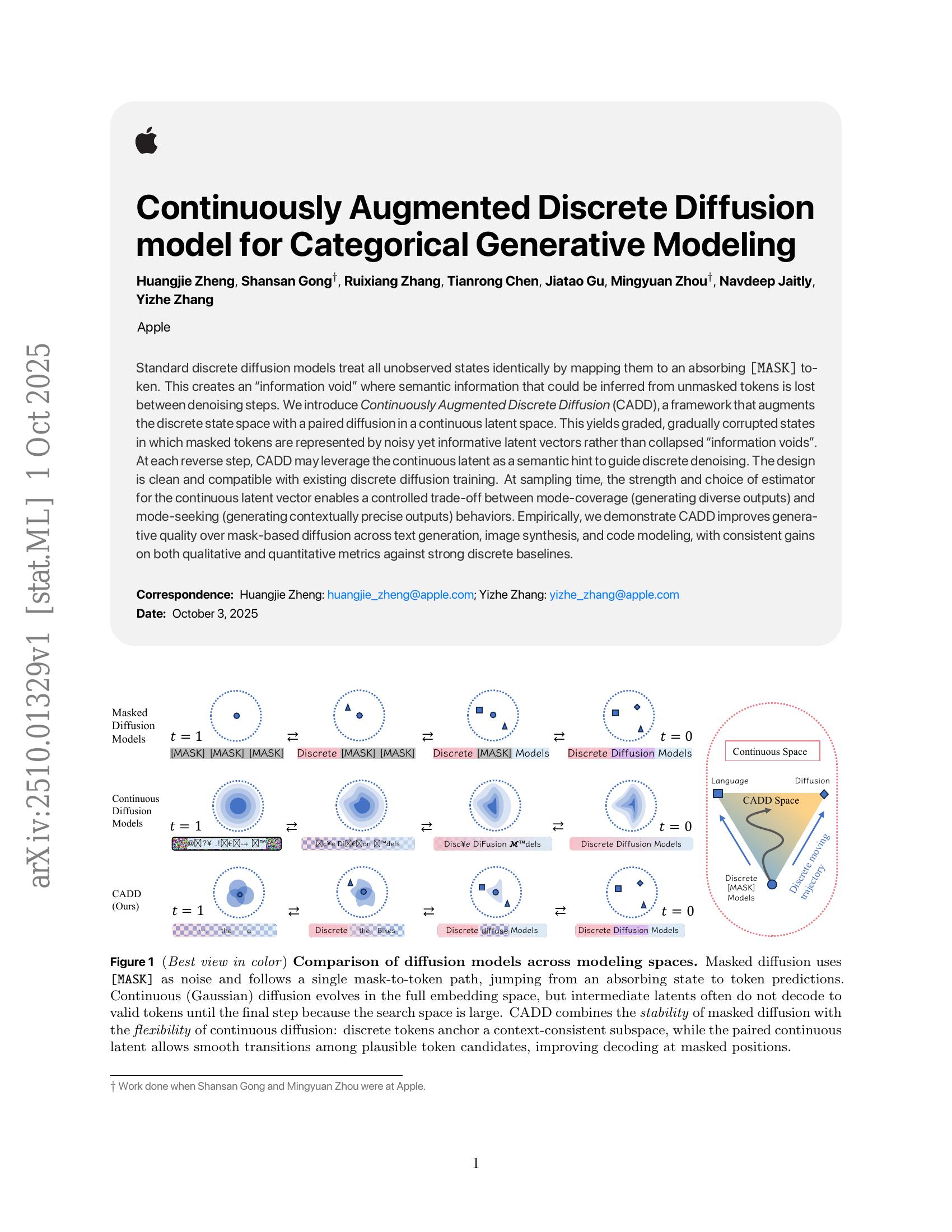Continuously Augmented Discrete Diffusion model for Categorical ...