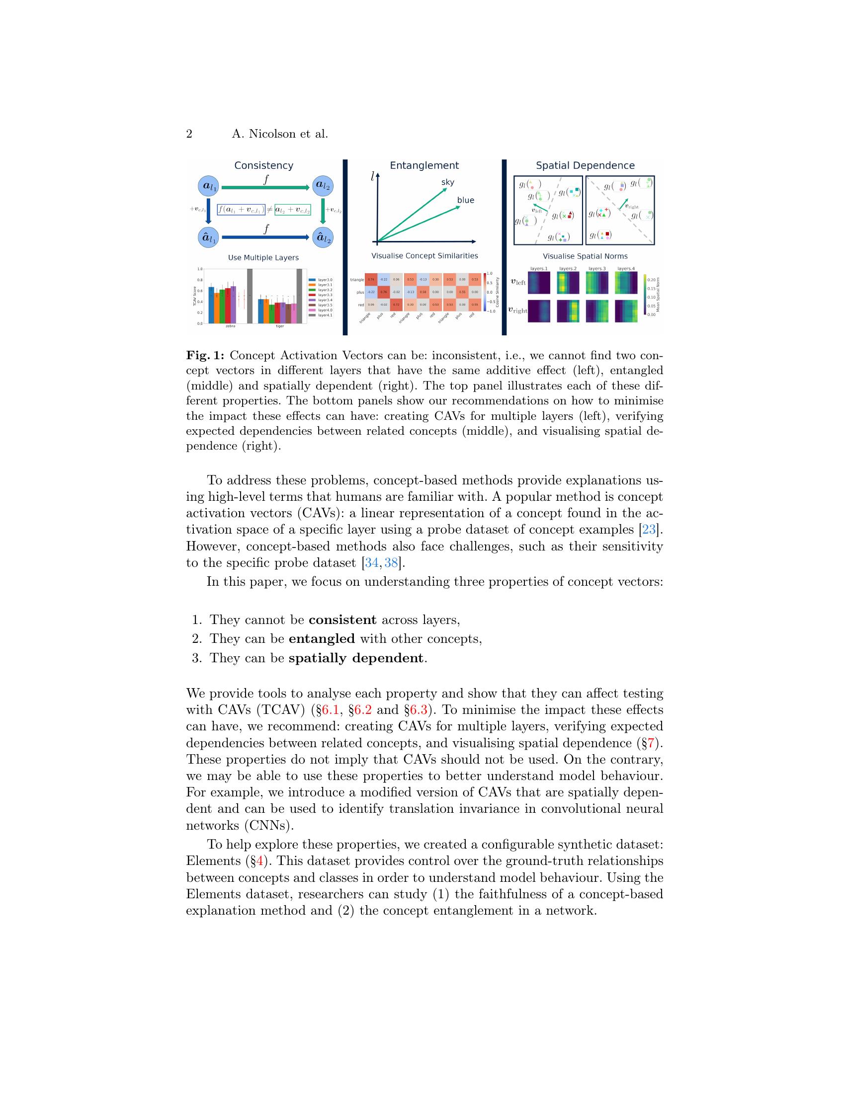 Explaining Explainability: Understanding Concept Activation Vectors - 智源社区论文