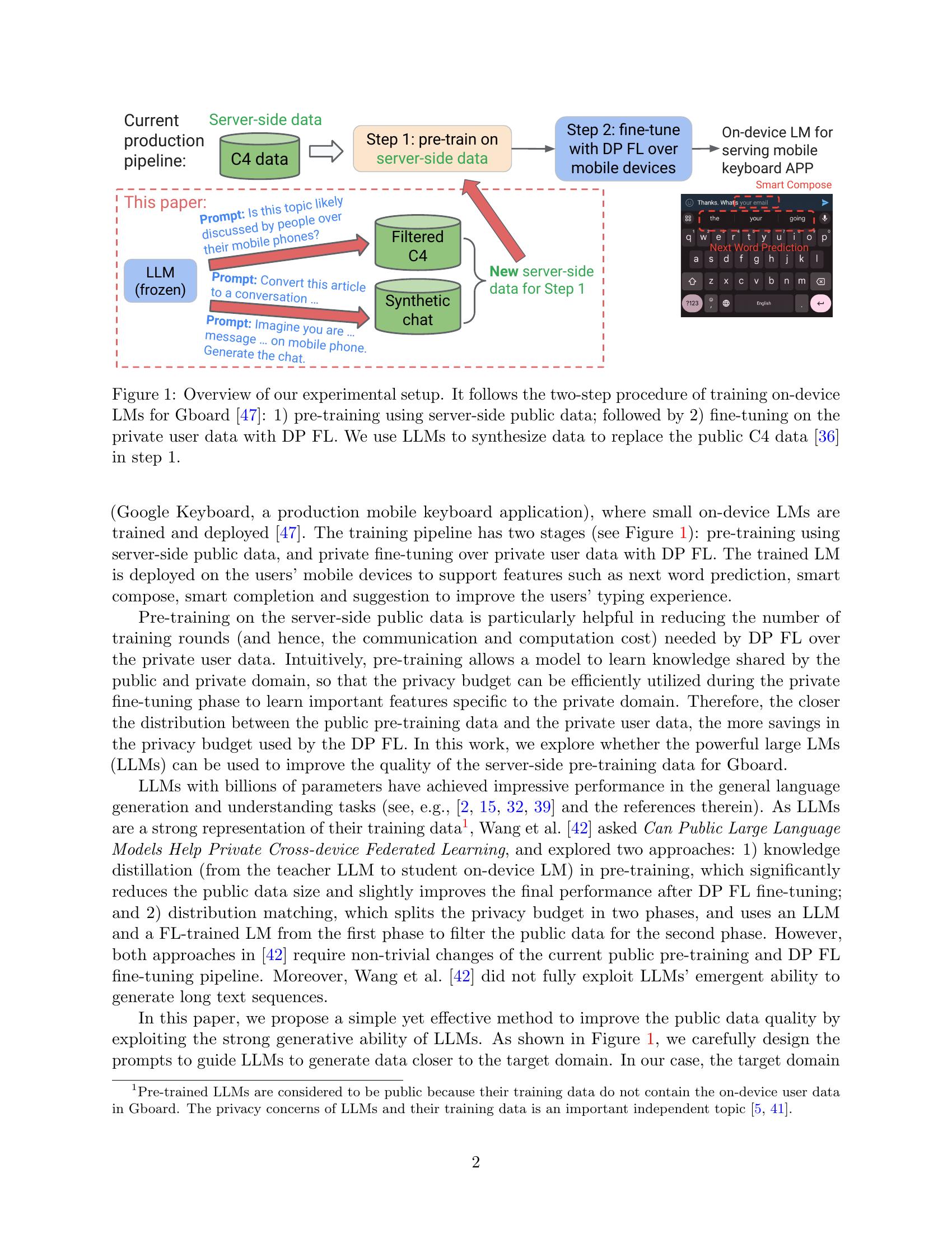 Prompt Public Large Language Models to Synthesize Data for Private On-device Applications - 智源社区论文