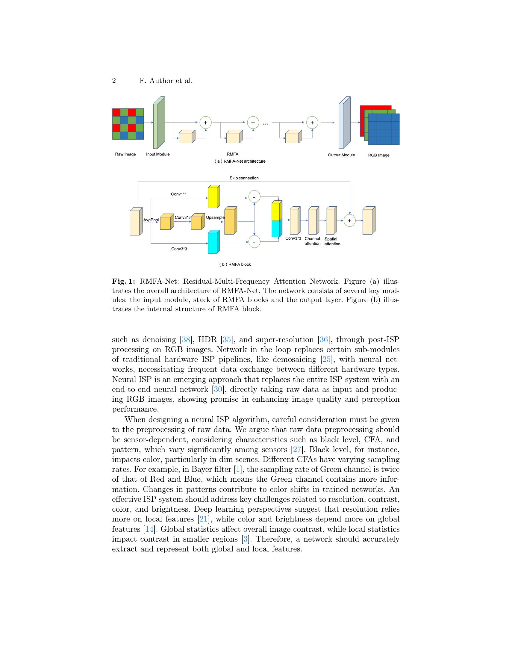 RMFA-Net: A Neural ISP for Real RAW to RGB Image Reconstruction - 智源社区论文
