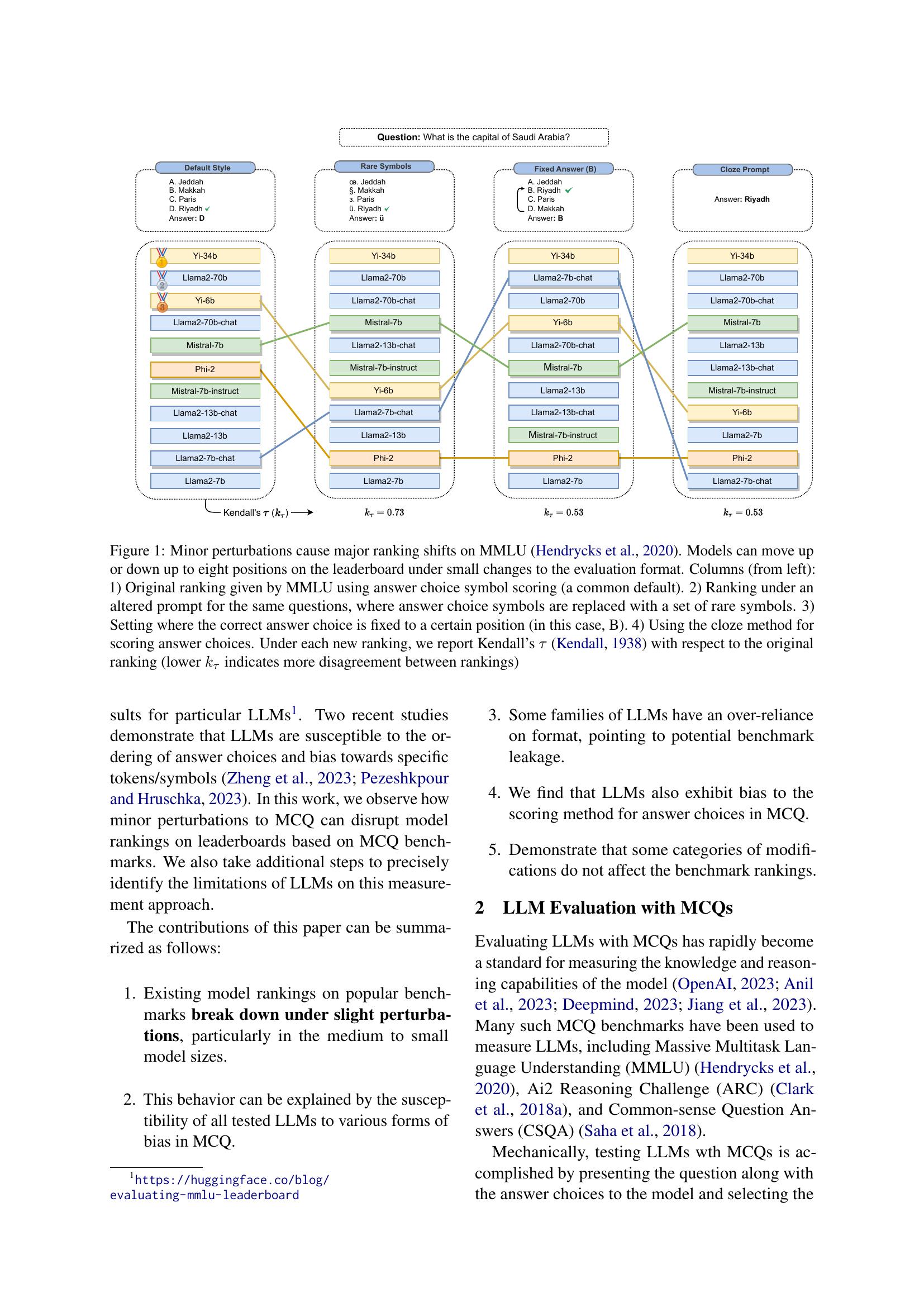 When Benchmarks are Targets: Revealing the Sensitivity of Large Language Model Leaderboards - 智源社区论文