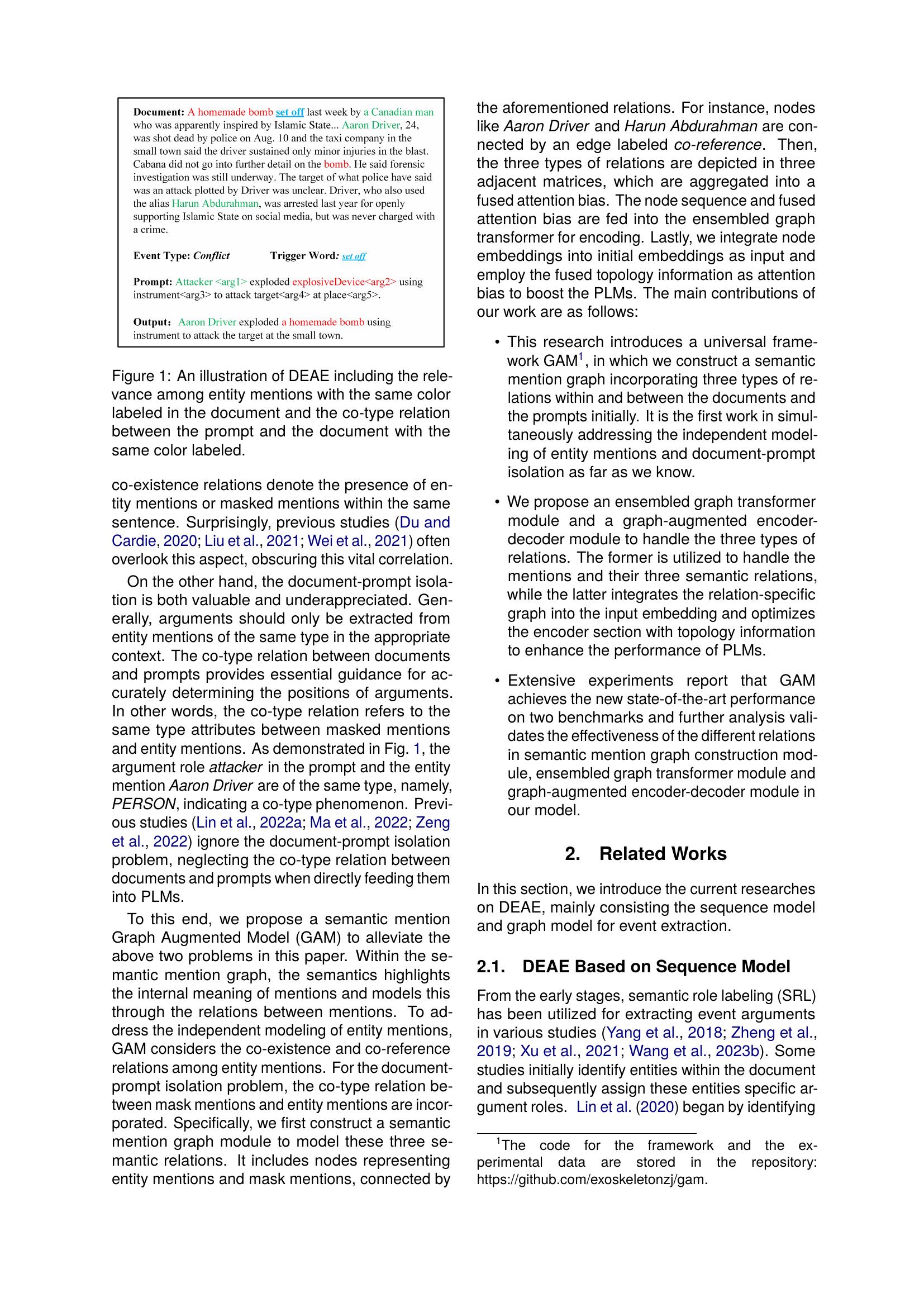 A Semantic Mention Graph Augmented Model for Document-Level Event Argument Extraction - 智源社区论文
