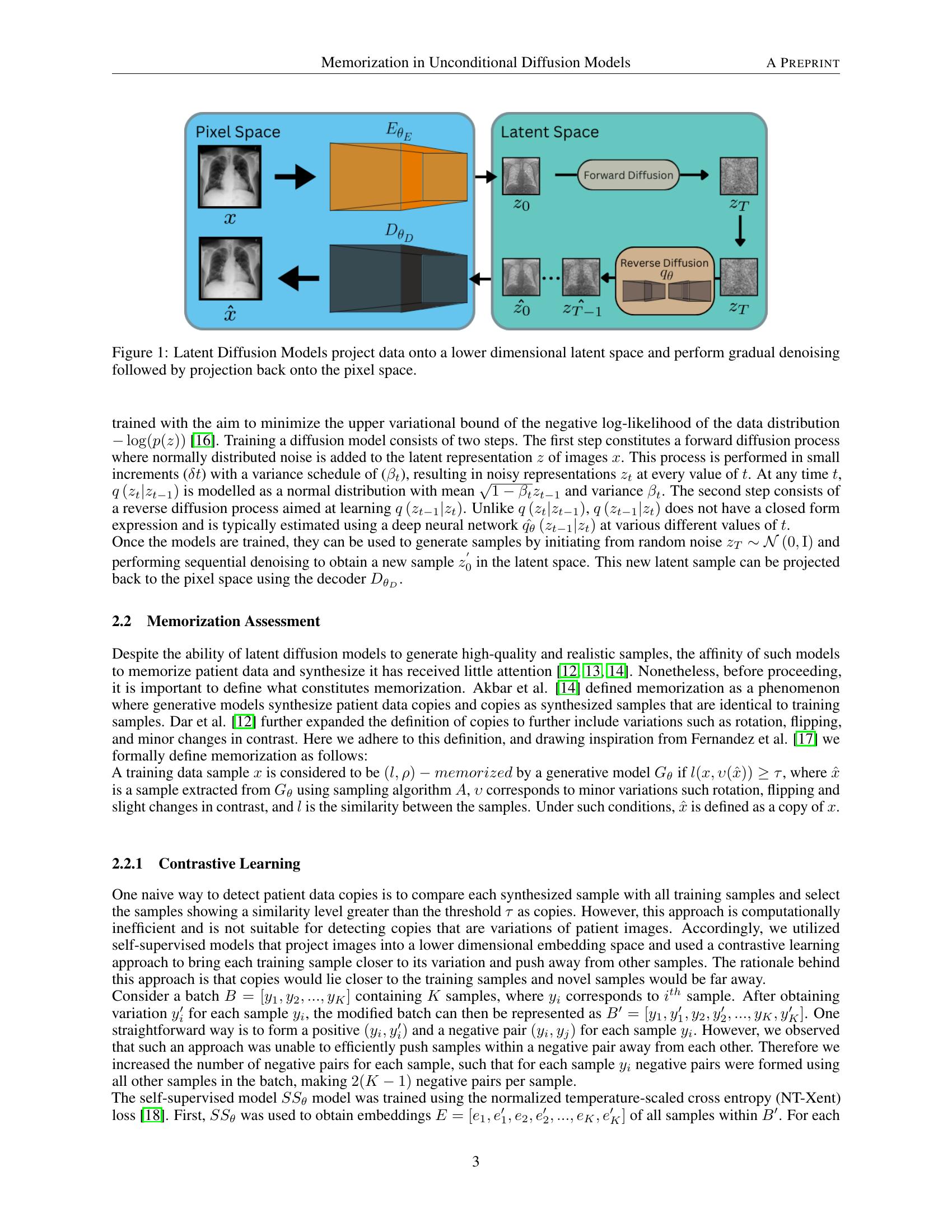 Unconditional Latent Diffusion Models Memorize Patient Imaging Data - 智 ...