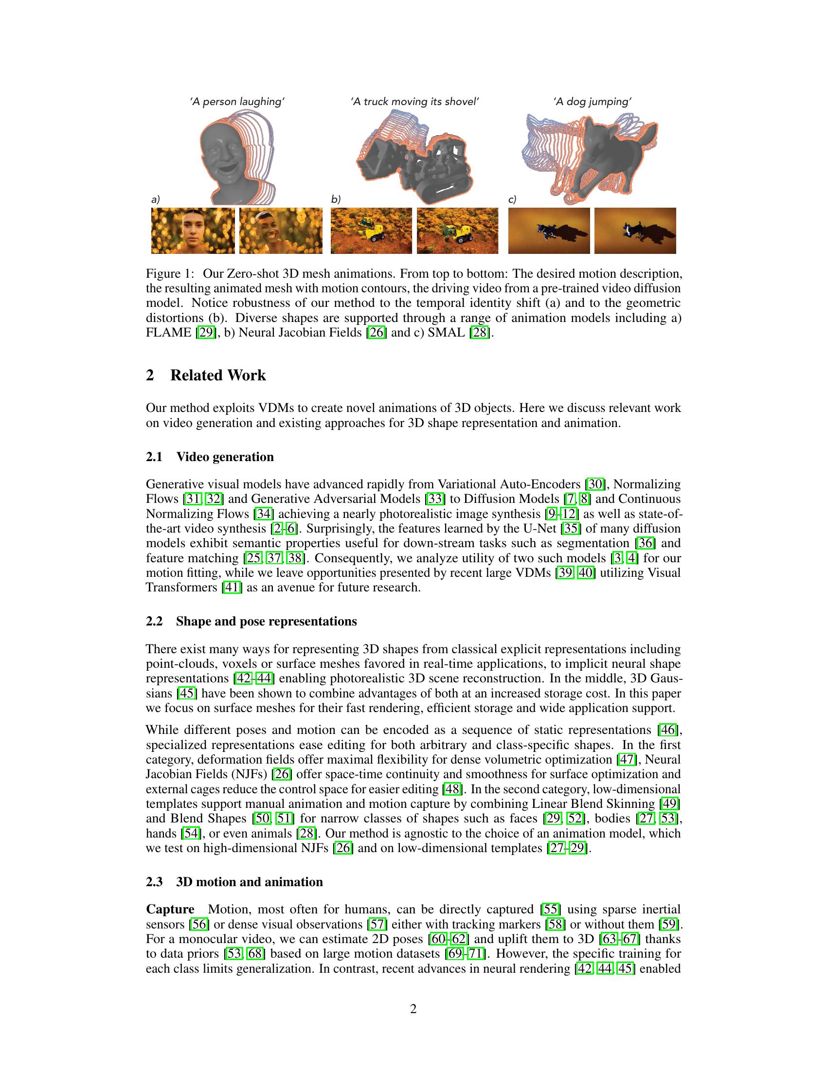 MotionDreamer: Zero-Shot 3D Mesh Animation from Video Diffusion Models - 智源社区论文