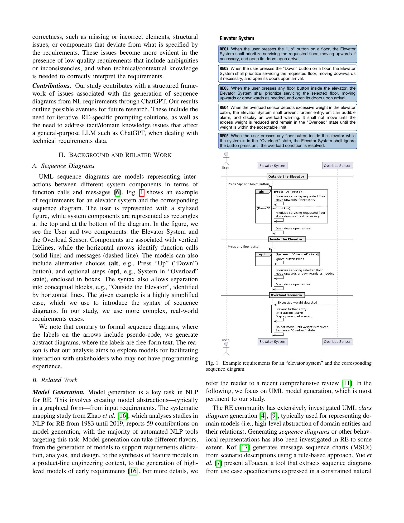 Model Generation from Requirements with LLMs: an Exploratory Study - 智源社区论文