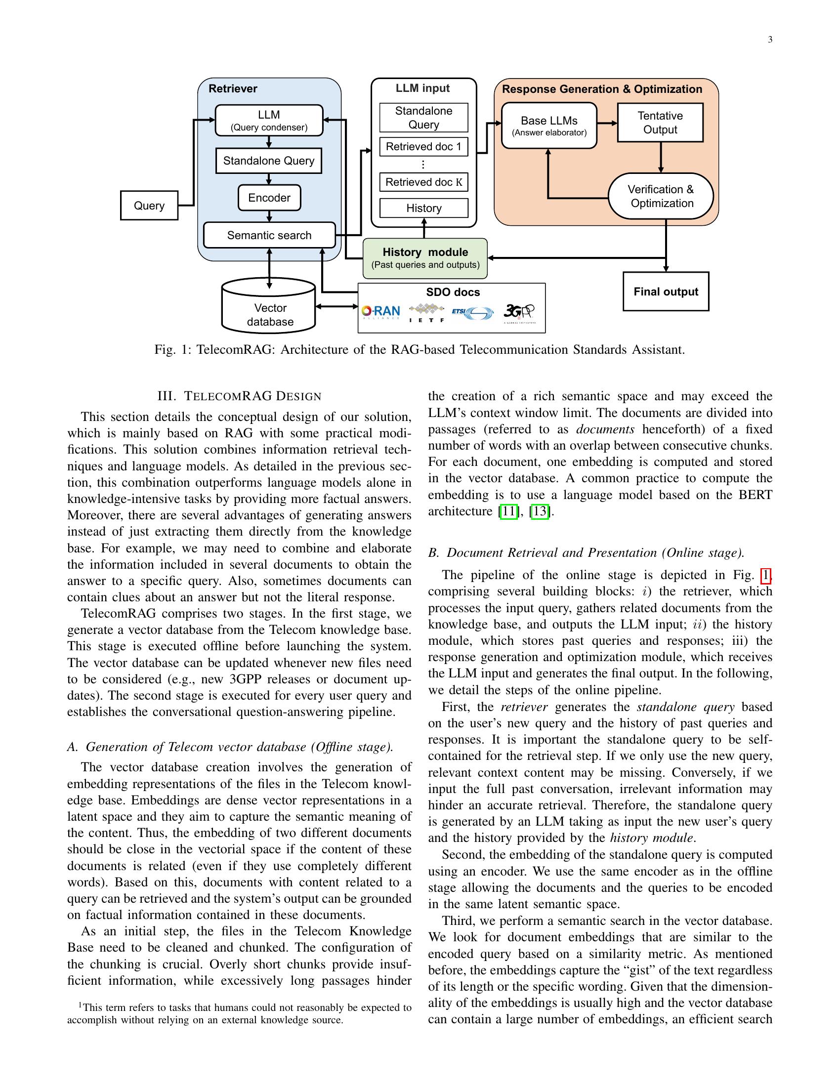 TelecomRAG: Taming Telecom Standards with Retrieval Augmented Generation and LLMs - 智源社区论文