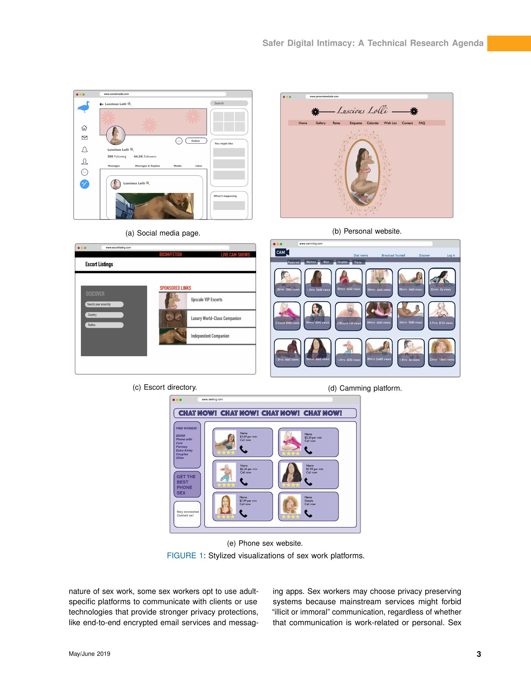 Safer Digital Intimacy For Sex Workers And Beyond: A Technical Research Agenda - 智源社区论文