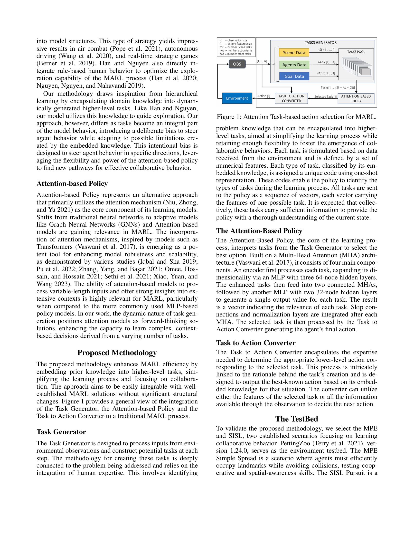 Attention-Driven Multi-Agent Reinforcement Learning: Enhancing Decisions with Expertise-Informed ...